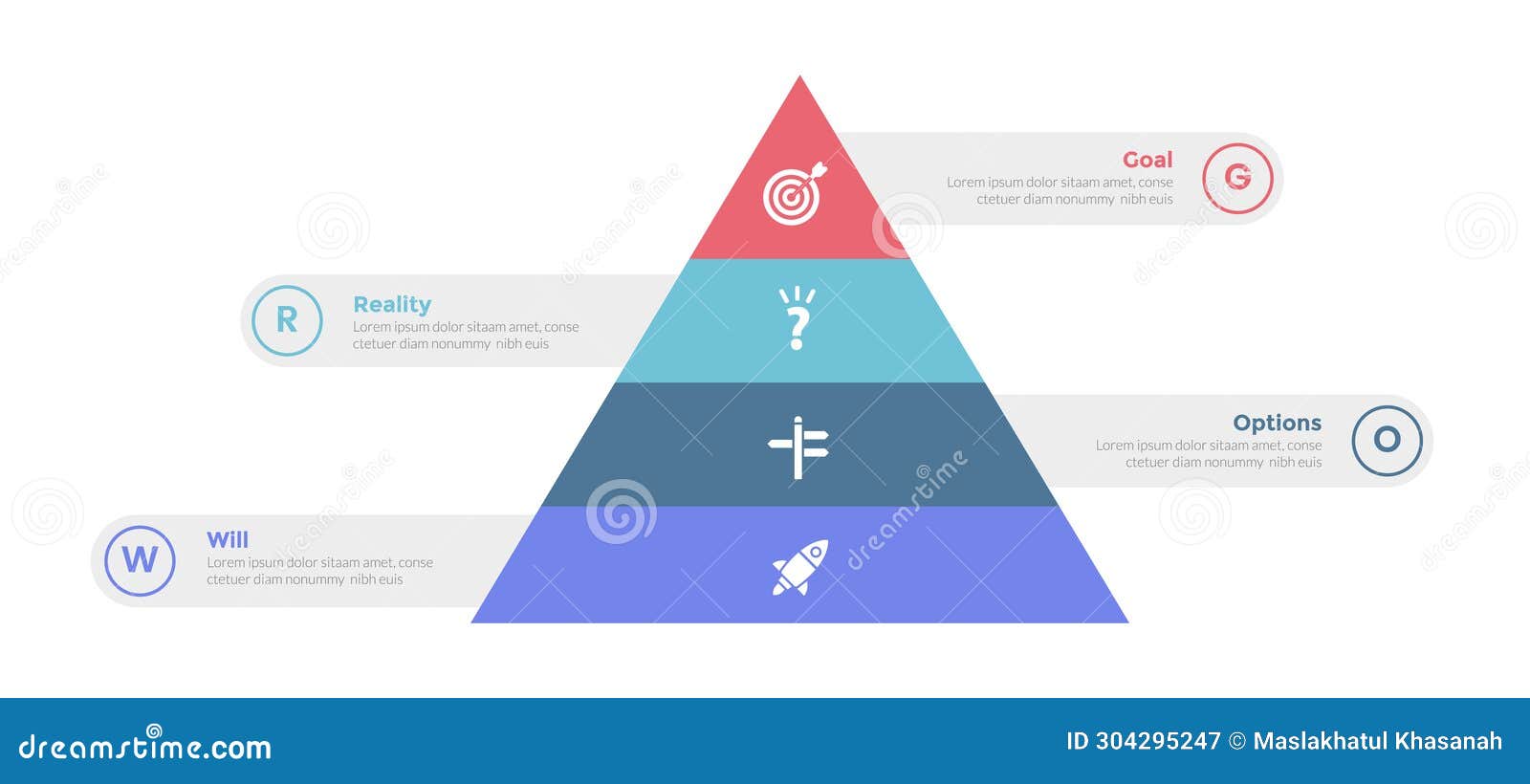GROW Coaching Model Infographics Template Diagram with Pyramid Balance ...
