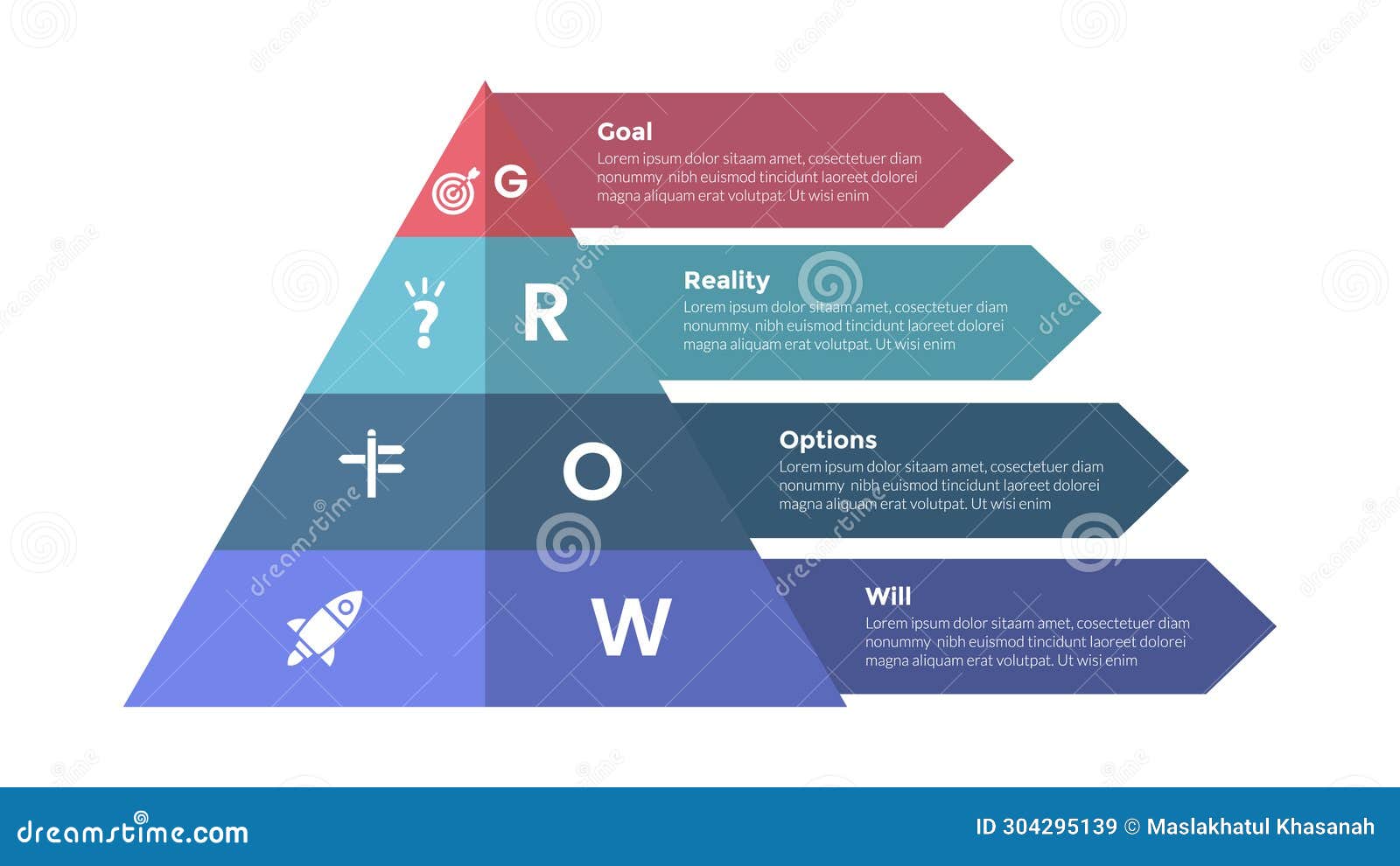 GROW Coaching Model Infographics Template Diagram with Pyramid Shape ...