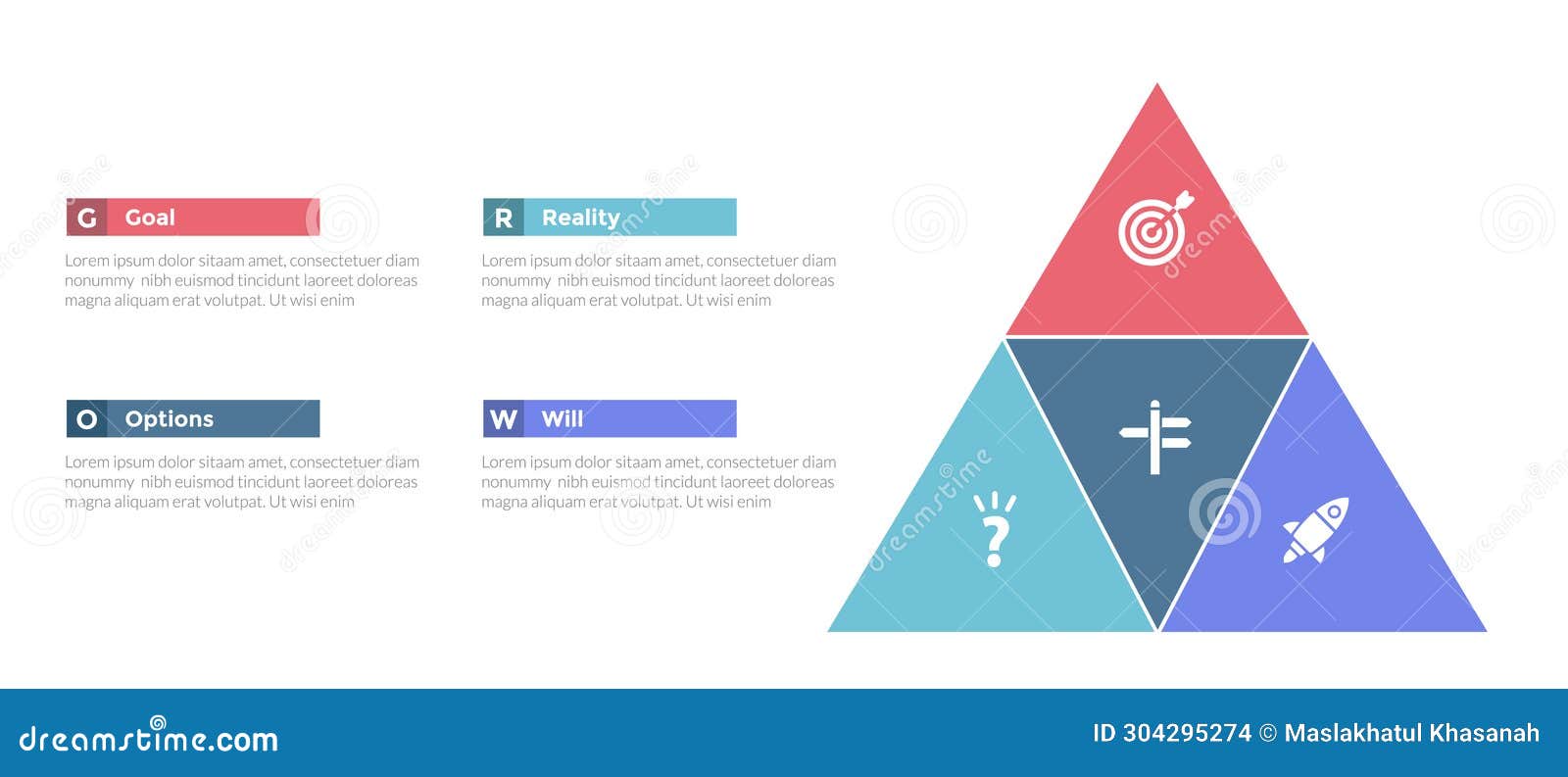 GROW Coaching Model Infographics Template Diagram with Pyramid Triangle ...