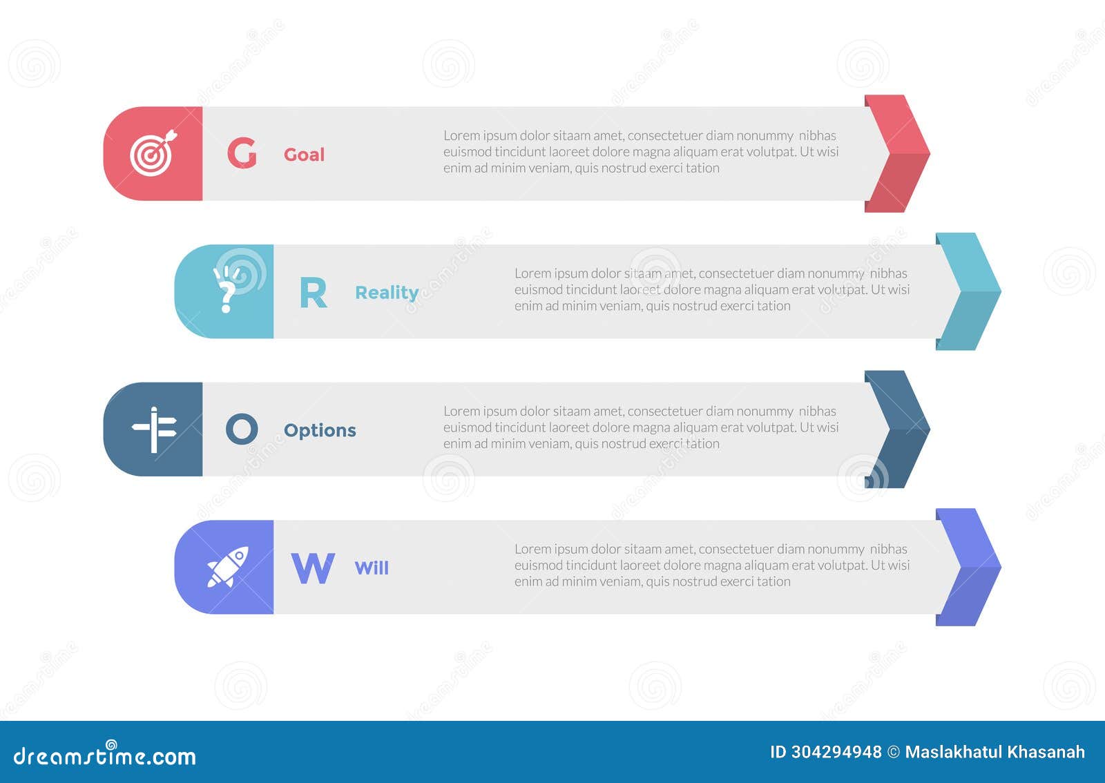 GROW Coaching Model Infographics Template Diagram with Rectangle Arrow ...