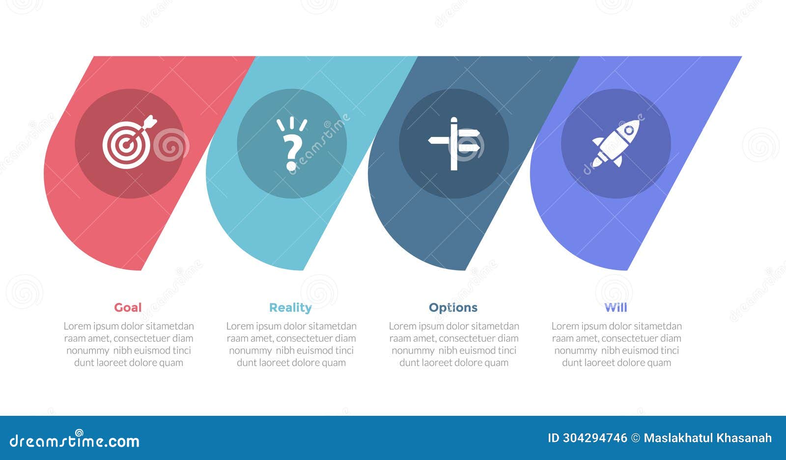 GROW Coaching Model Infographics Template Diagram with Sharp Circle ...