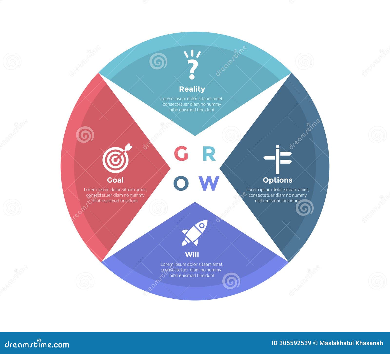 GROW Coaching Model Infographics Template Diagram with Small Star Light ...