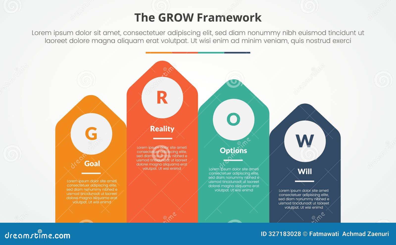 GROW Model Coaching Infographic Concept for Slide Presentation with ...