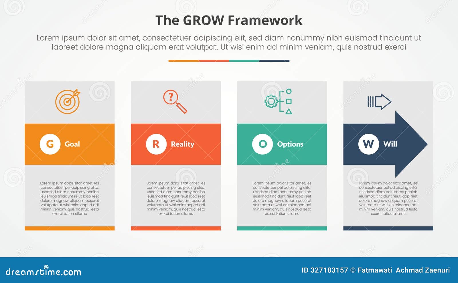 GROW Model Coaching Infographic Concept for Slide Presentation with Big ...