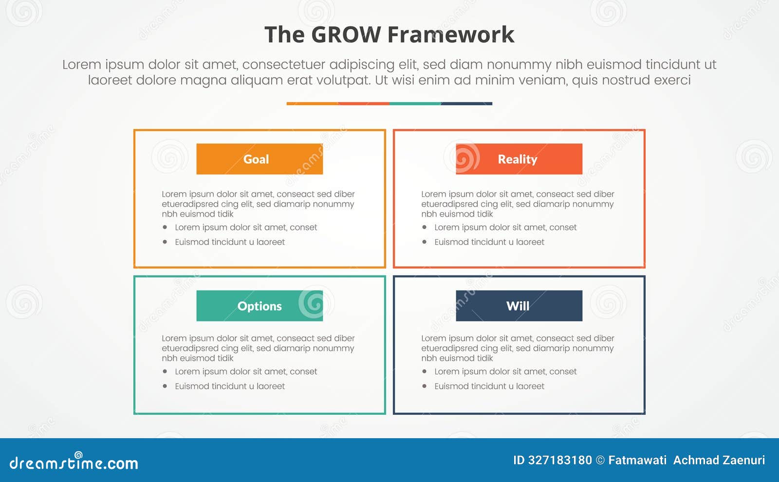 GROW Model Coaching Infographic Concept for Slide Presentation with Big ...