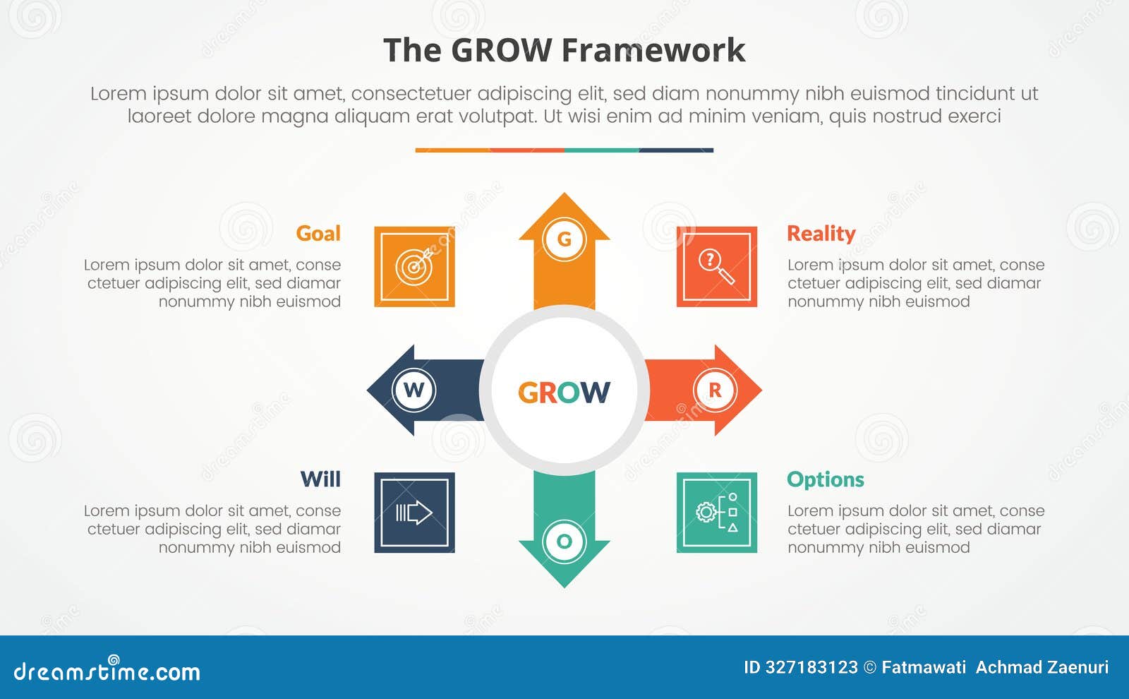GROW Model Coaching Infographic Concept for Slide Presentation with Big ...