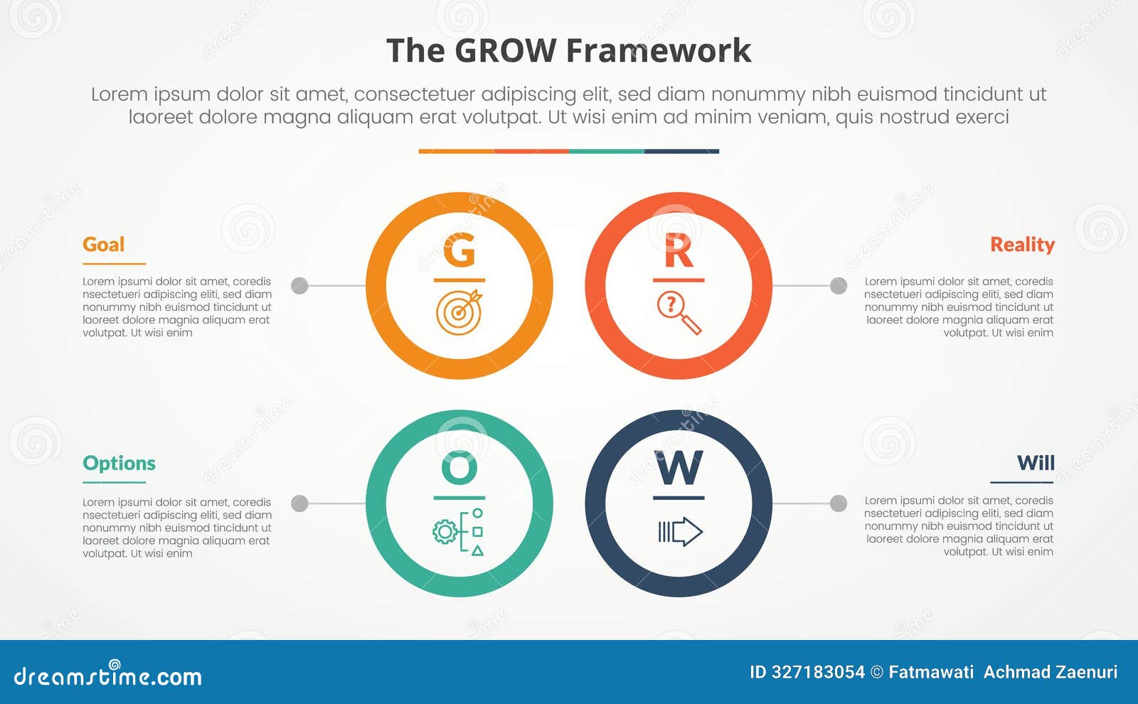 GROW Model Coaching Infographic Concept for Slide Presentation with Big ...