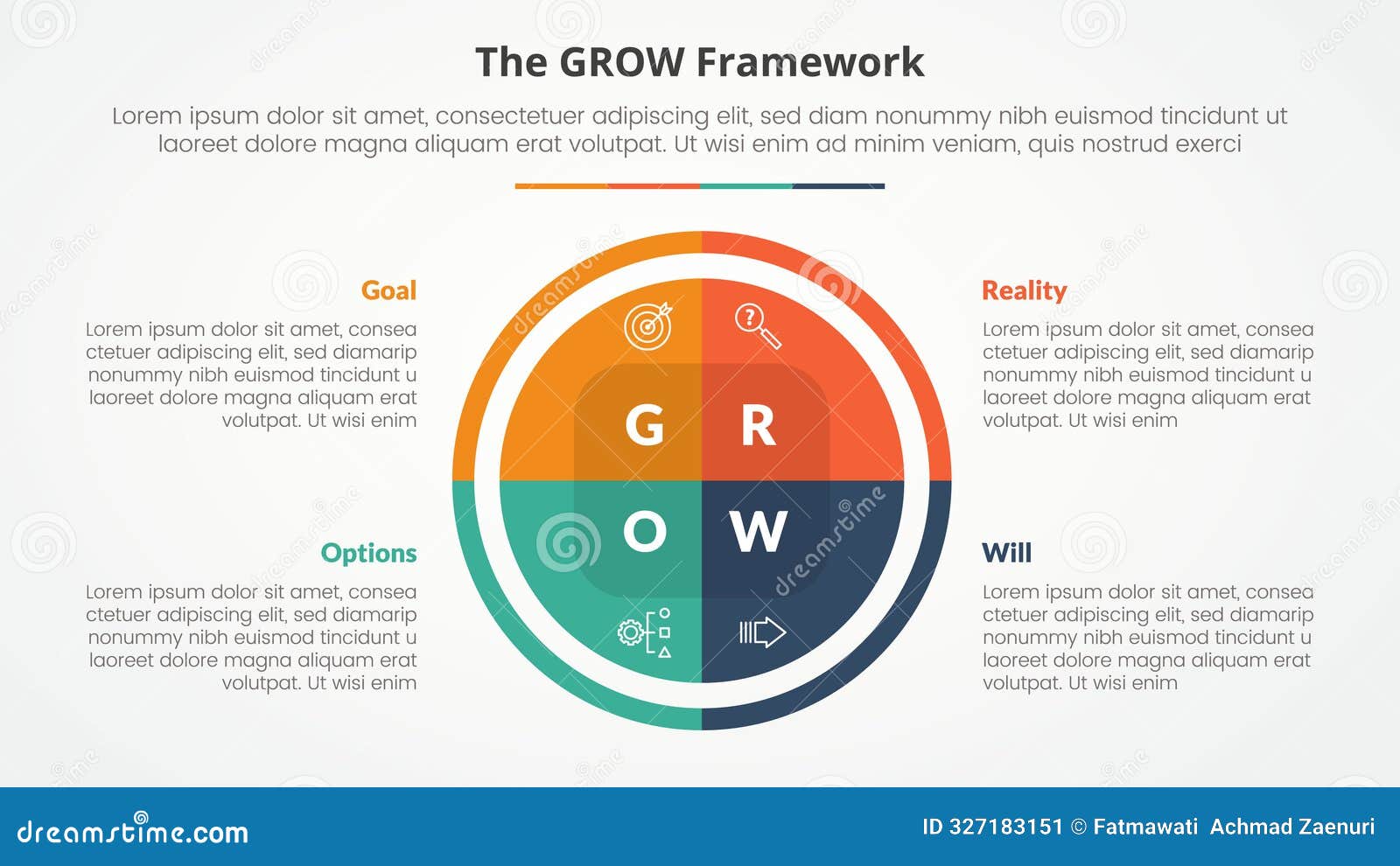 GROW Model Coaching Infographic Concept for Slide Presentation with Big ...