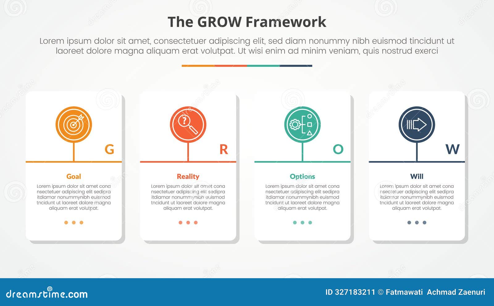 GROW Model Coaching Infographic Concept for Slide Presentation with Big ...