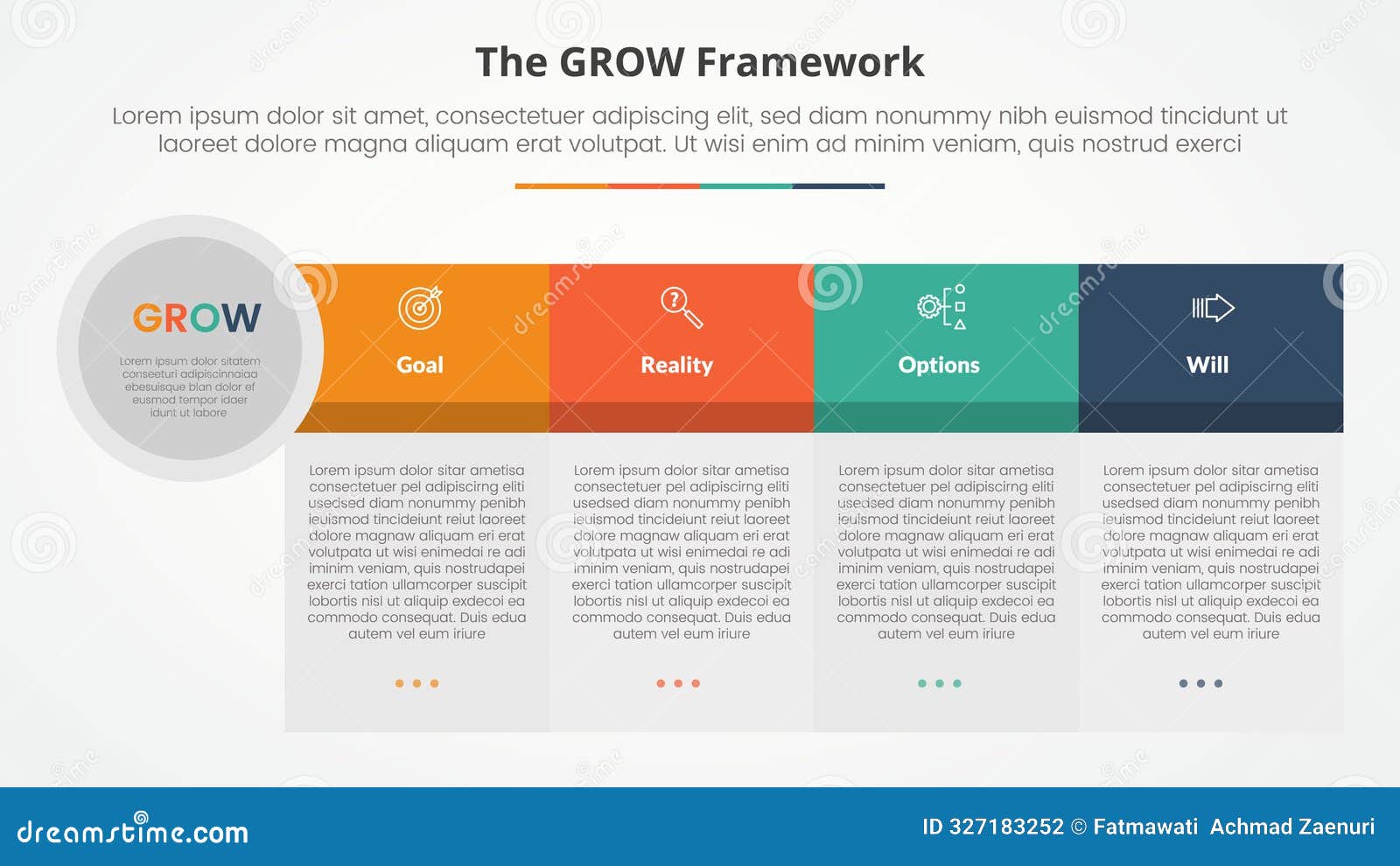 GROW Model Coaching Infographic Concept for Slide Presentation with Big ...