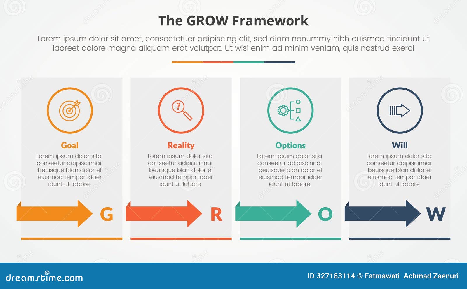 GROW Model Coaching Infographic Concept for Slide Presentation with Box ...