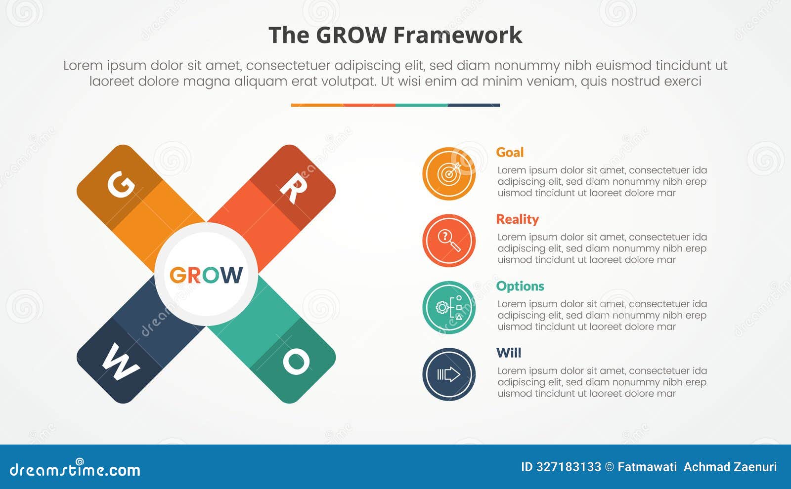 GROW Model Coaching Infographic Concept for Slide Presentation with X ...