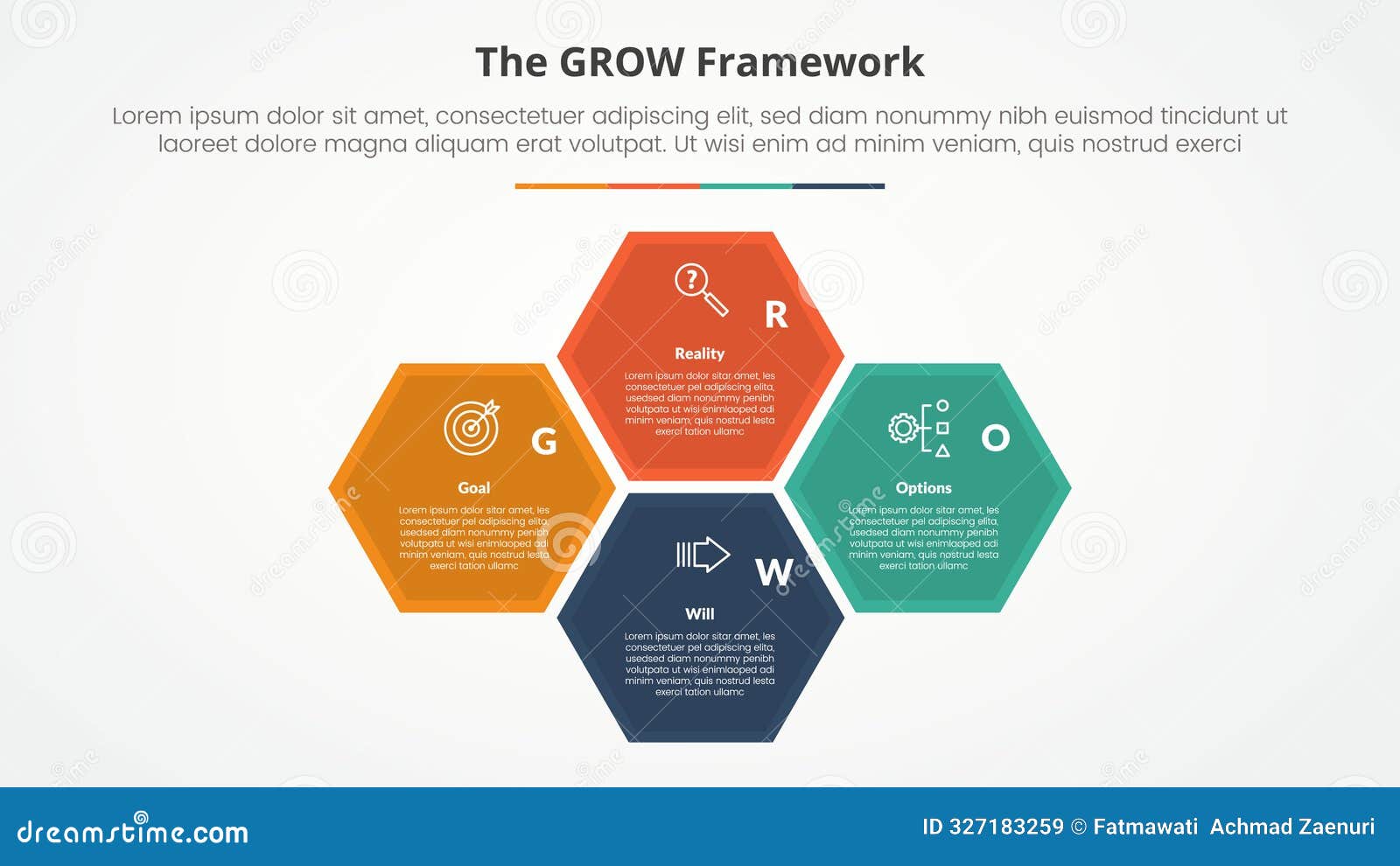 GROW Model Coaching Infographic Concept for Slide Presentation with ...