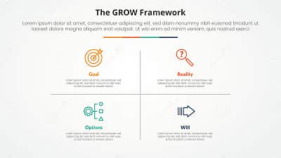 GROW Model Coaching Infographic Concept for Slide Presentation with ...