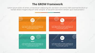 GROW Model Coaching Infographic Concept for Slide Presentation with ...