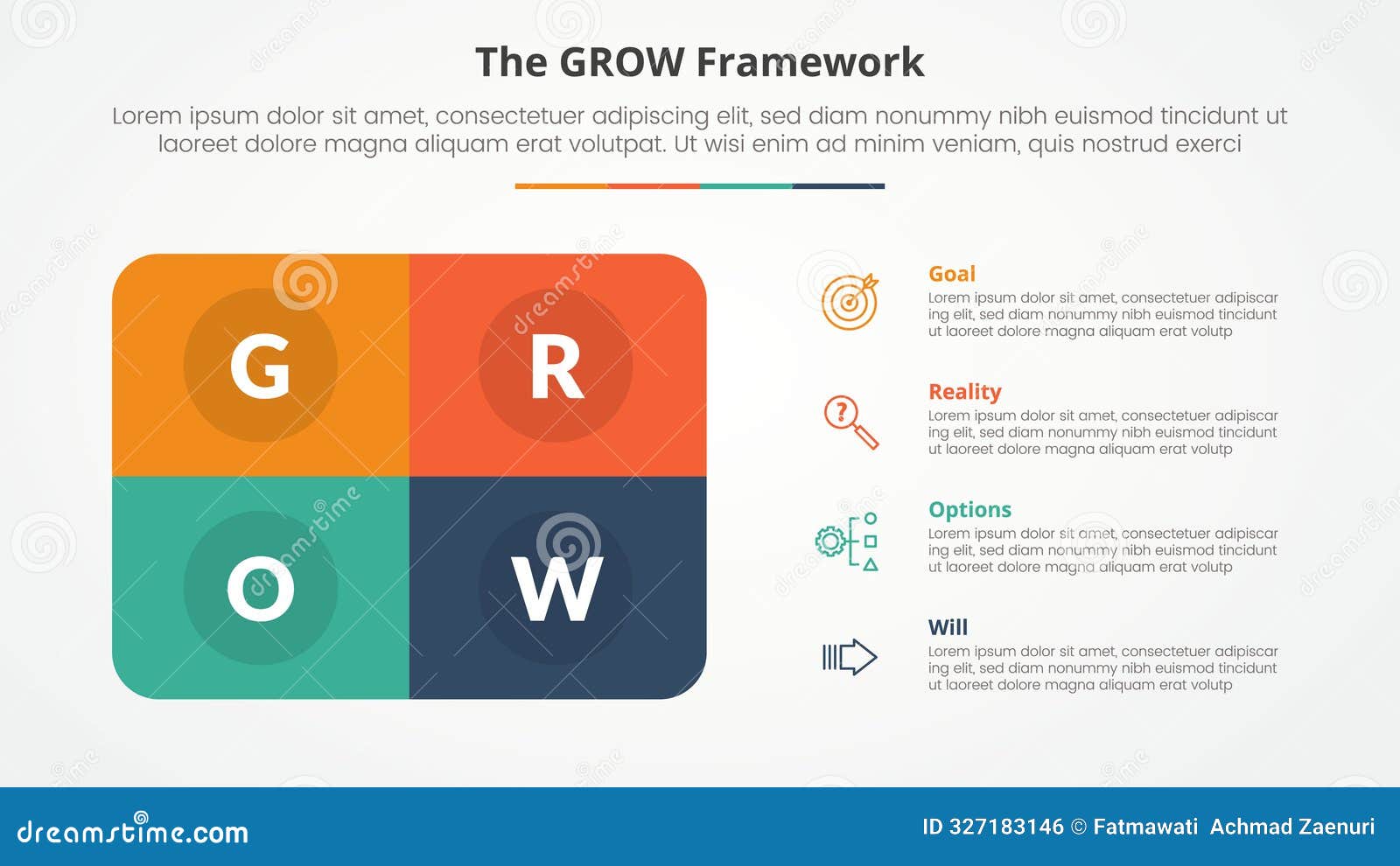 GROW Model Coaching Infographic Concept for Slide Presentation with ...