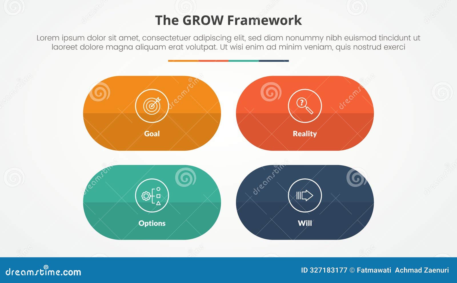 GROW Model Coaching Infographic Concept for Slide Presentation with ...
