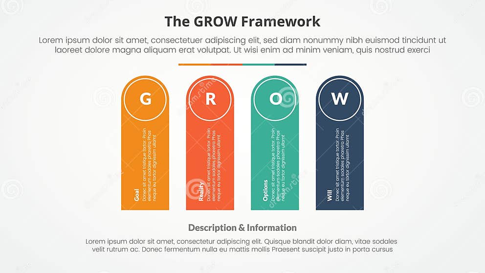 GROW Model Coaching Infographic Concept for Slide Presentation with ...