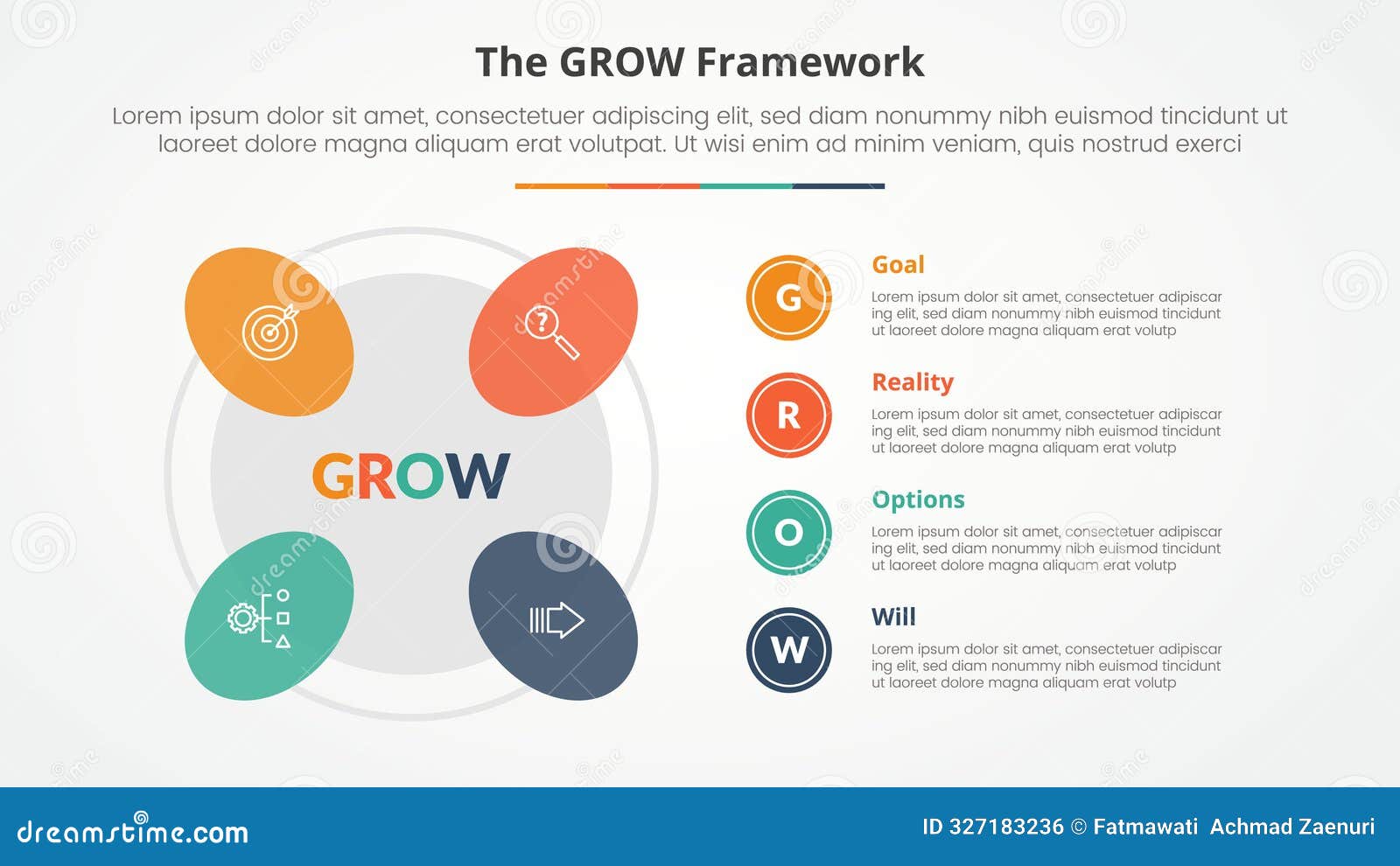 GROW Model Coaching Infographic Concept For Slide Presentation With ...