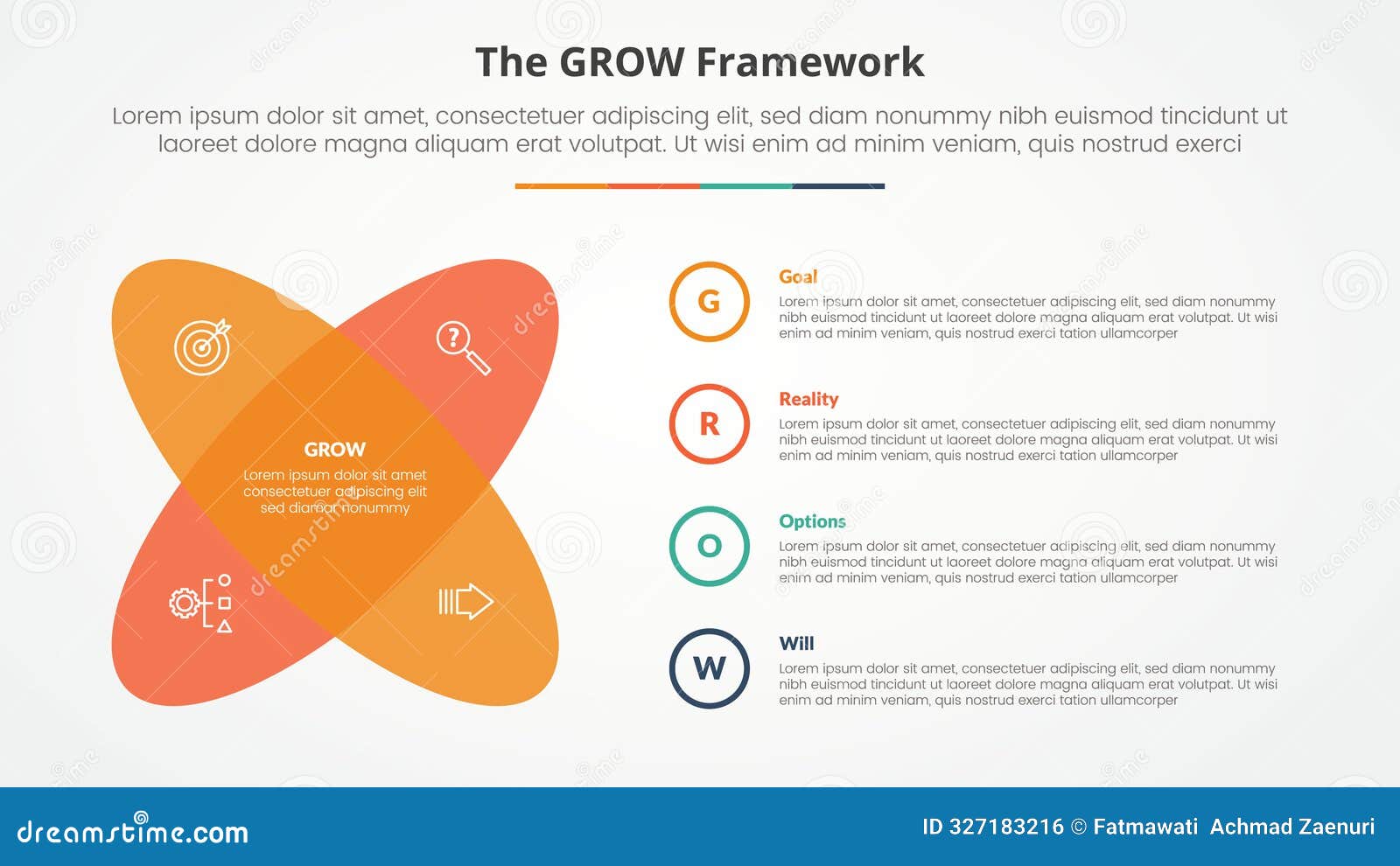 GROW Model Coaching Infographic Concept for Slide Presentation with ...