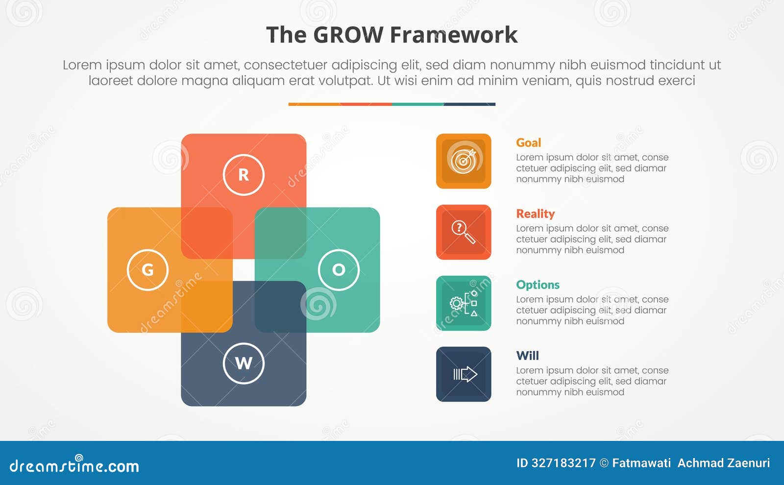 GROW Model Coaching Infographic Concept for Slide Presentation with ...