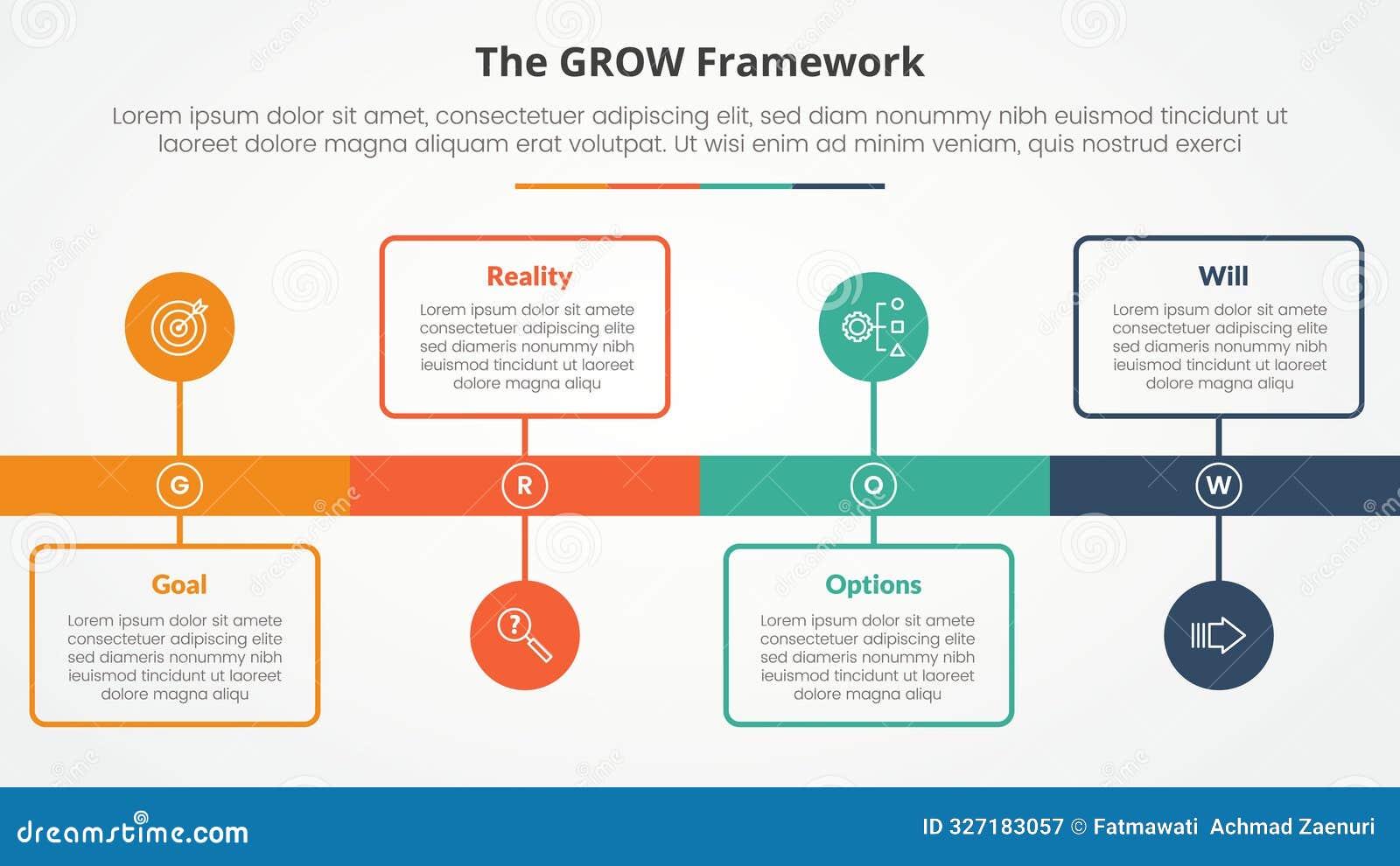 GROW Model Coaching Infographic Concept for Slide Presentation with ...