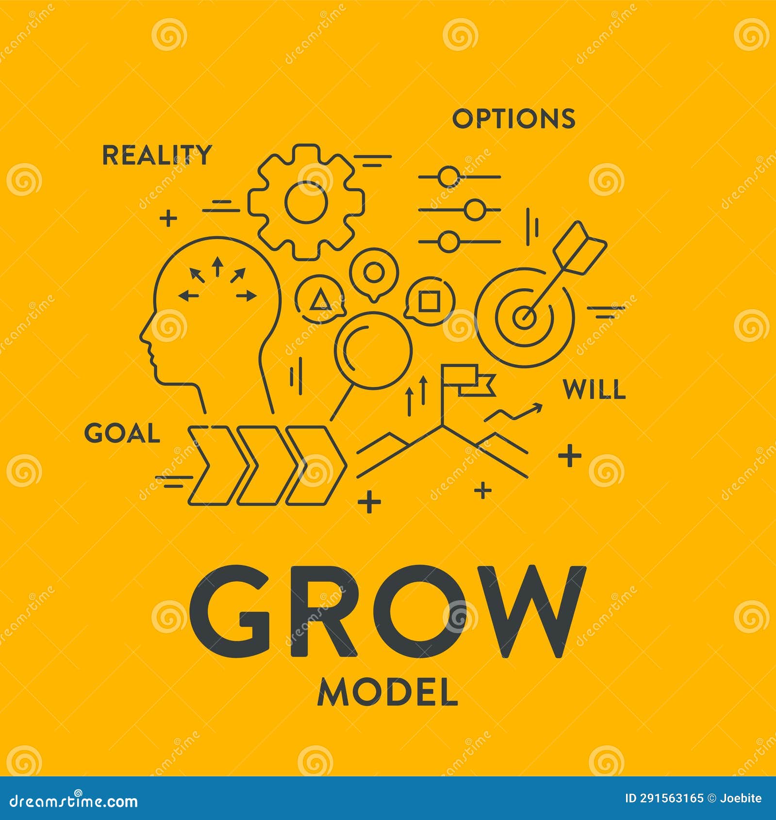 GROW Model Diagram Infographic Template Banner Vector, Goal Oriented ...