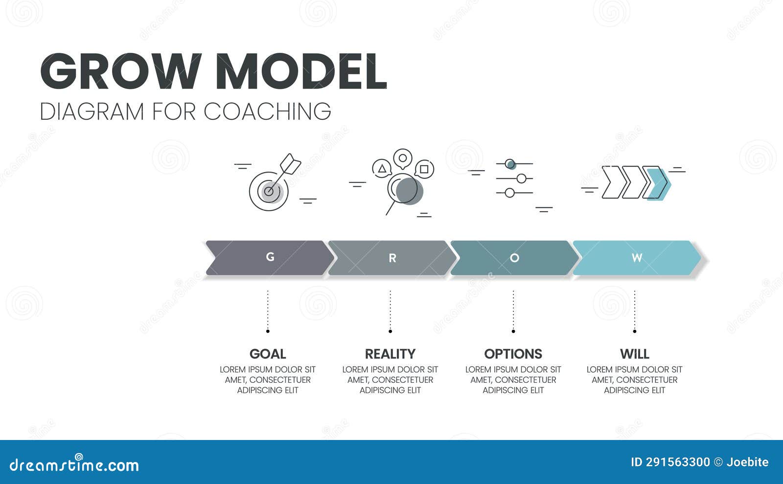 GROW Coaching Model Infographics Template Diagram With Pyramid Cut Skew ...