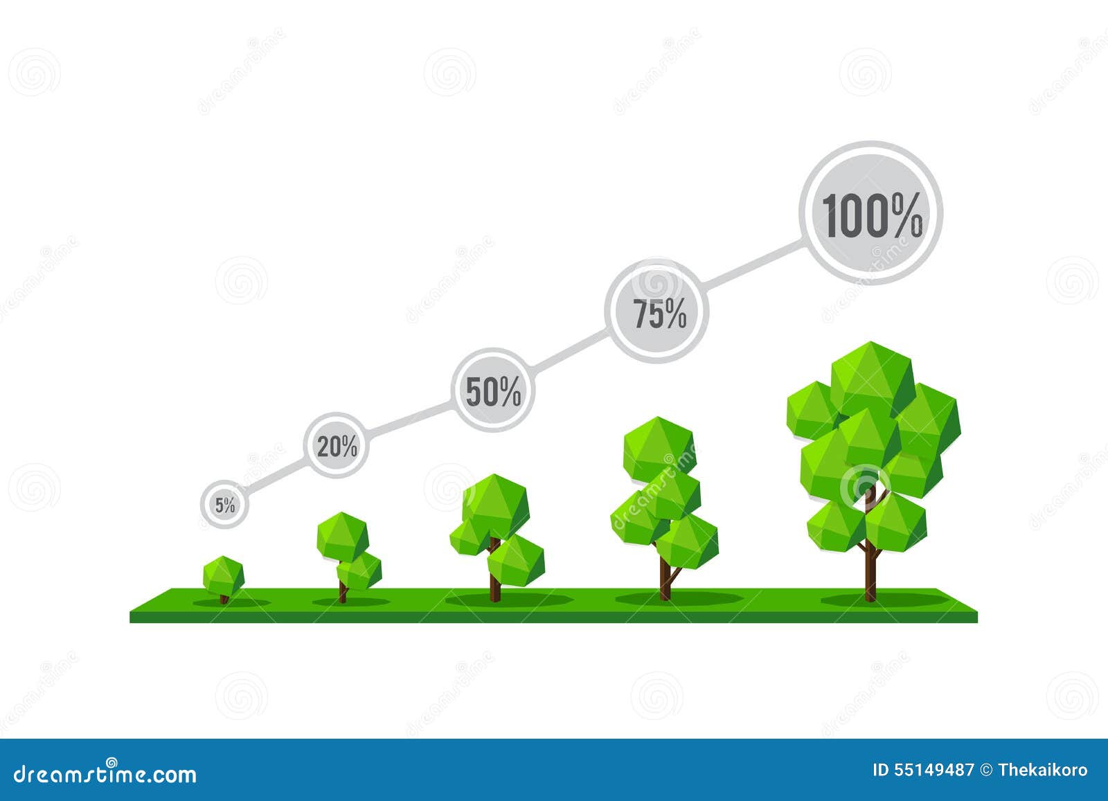 The Grow of Tree As a Percentage, Infographic of Tree Growing Vector ...