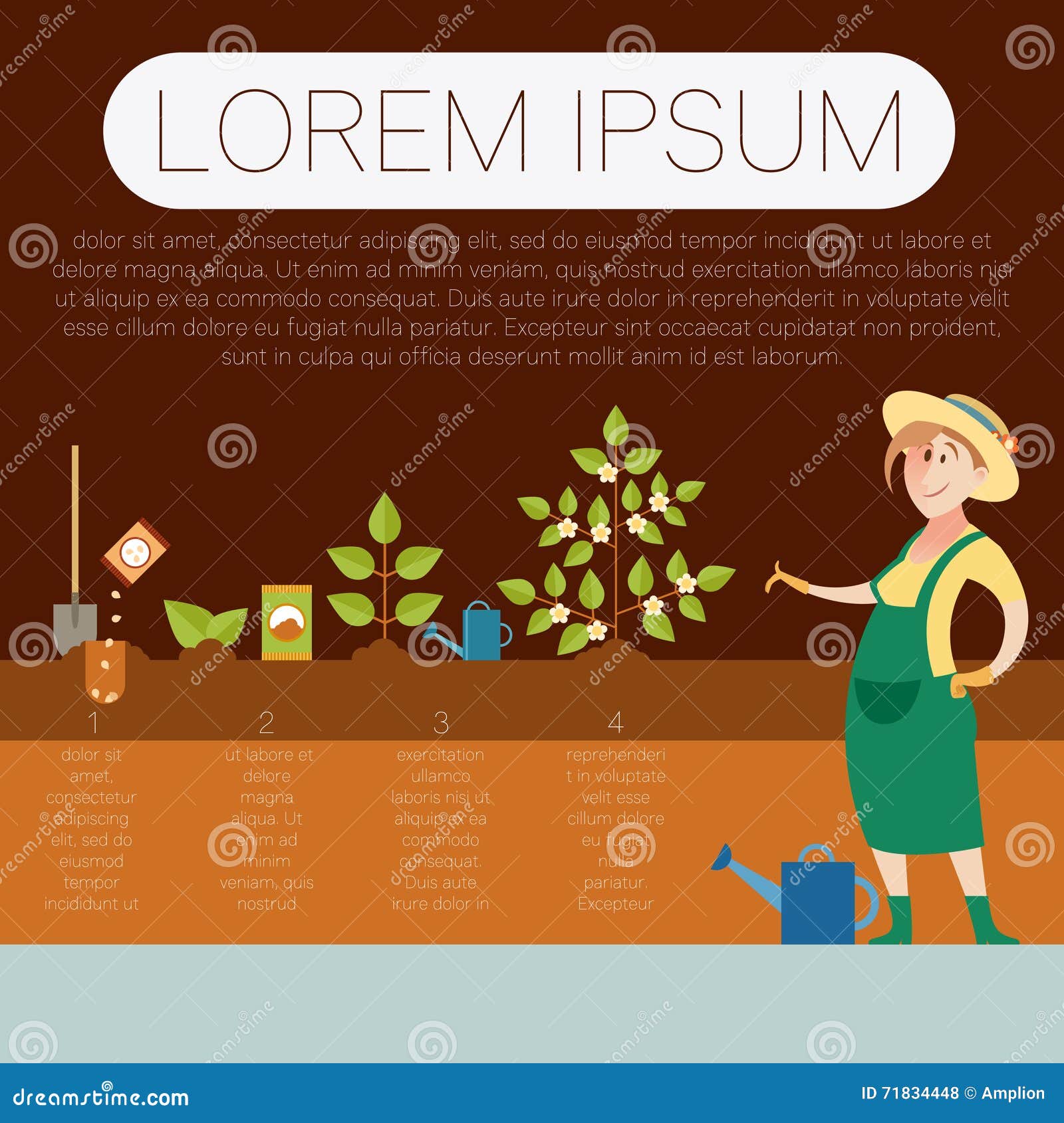 Grow trees banner stock vector. Illustration of garden - 71834448