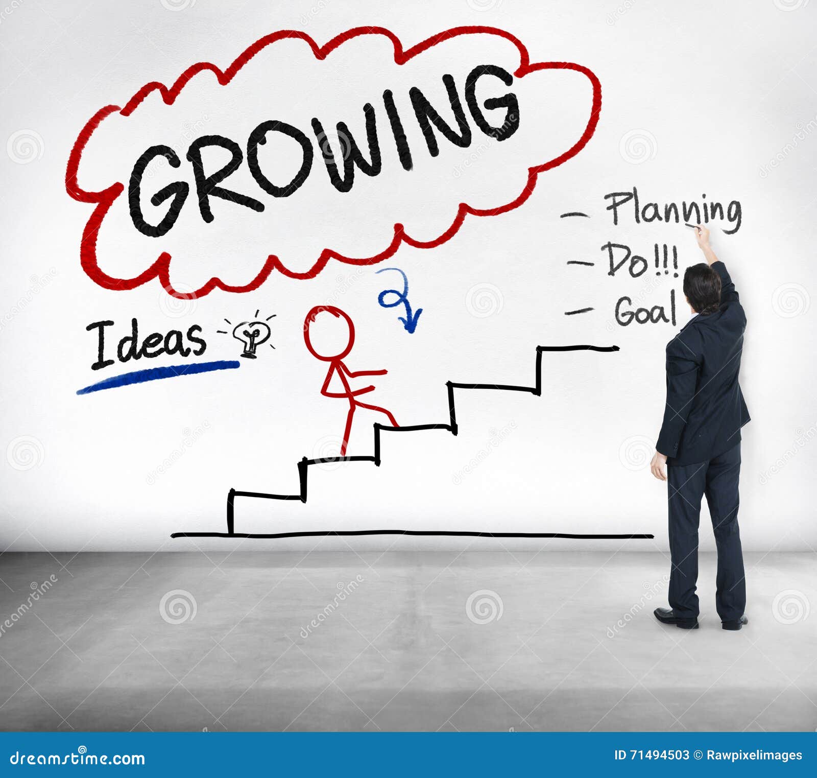 Growing Process Planning Improvement Development Concept Stock Image ...