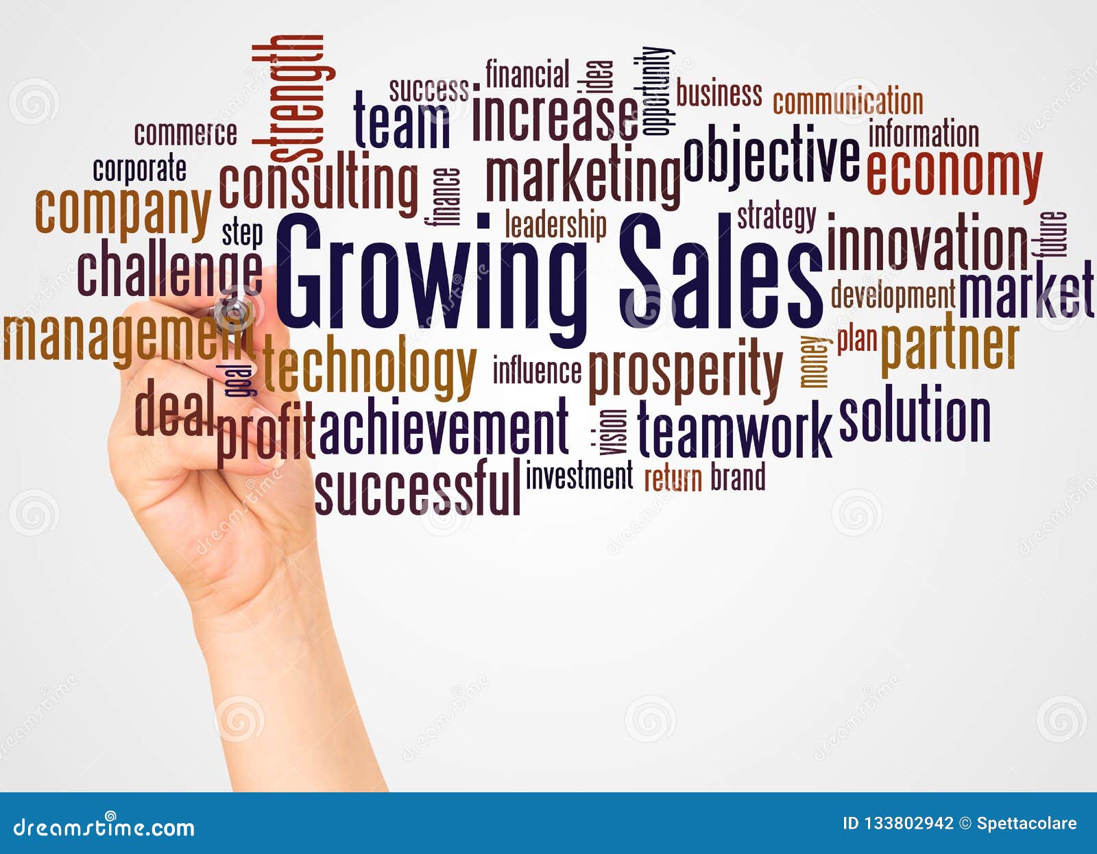 Growing Sales Word Cloud and Hand with Marker Concept Stock ...