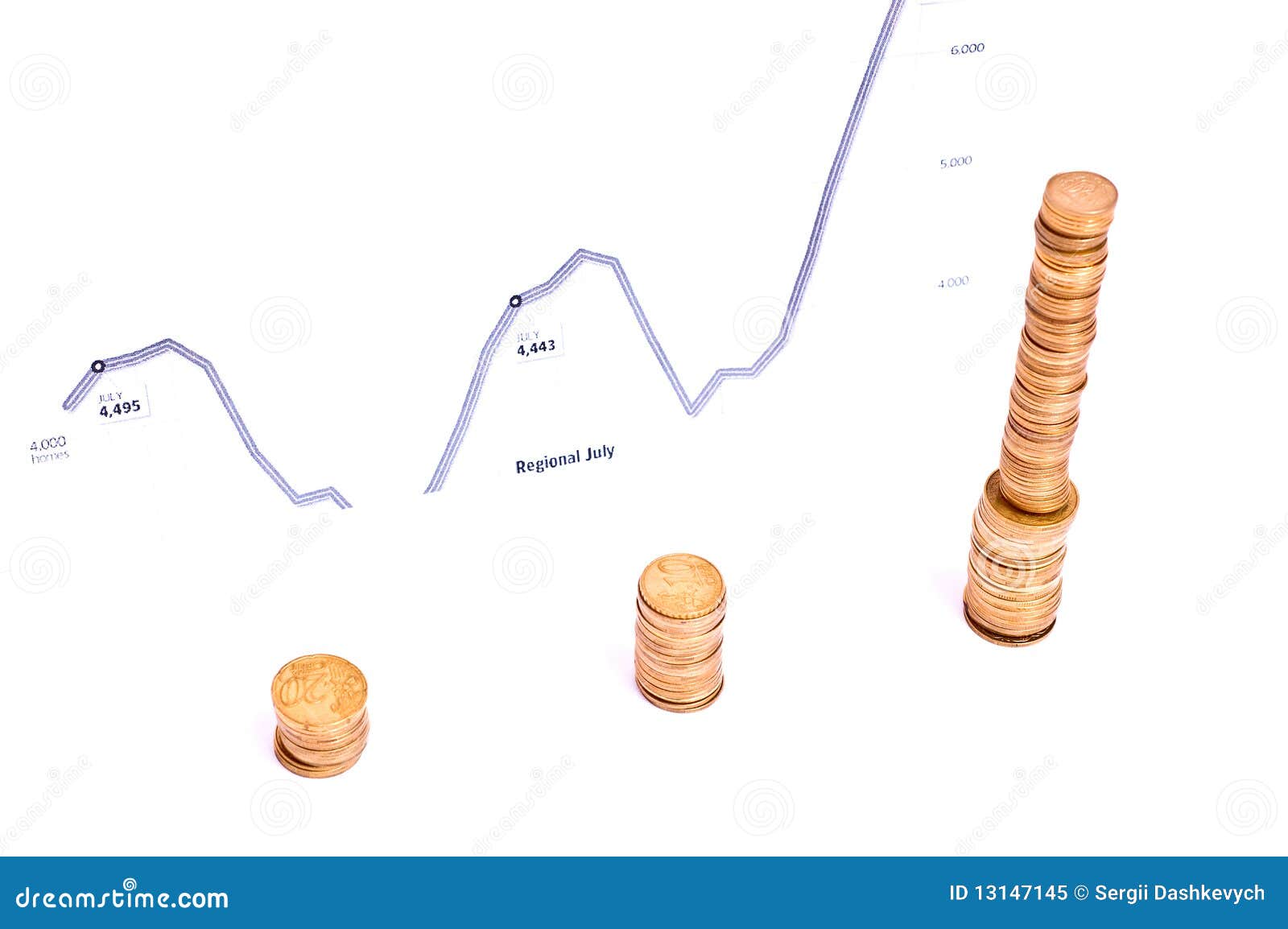 Growing stacks stock image. Image of future, figures - 13147145