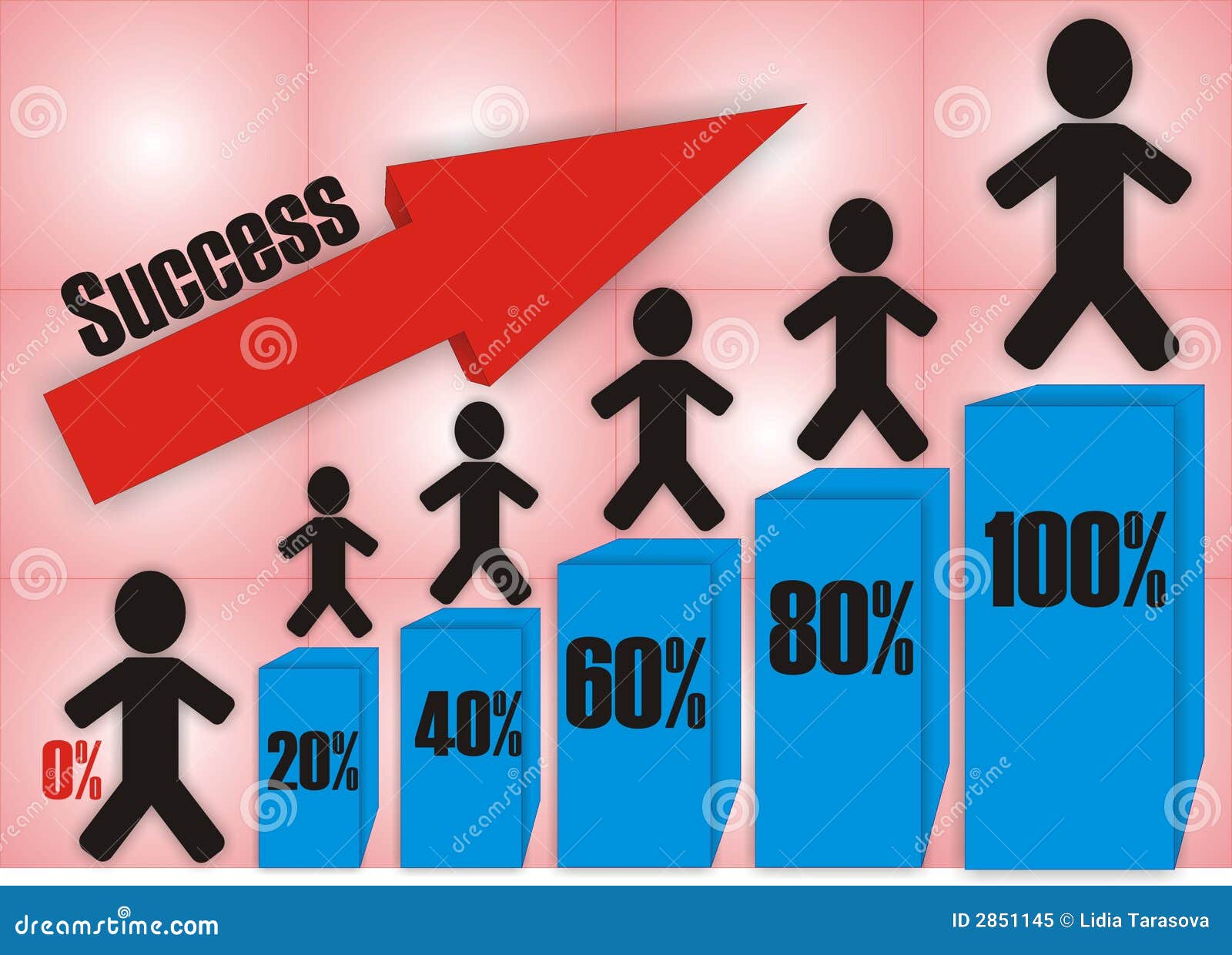 Growing Success Picture. Image: 2851145