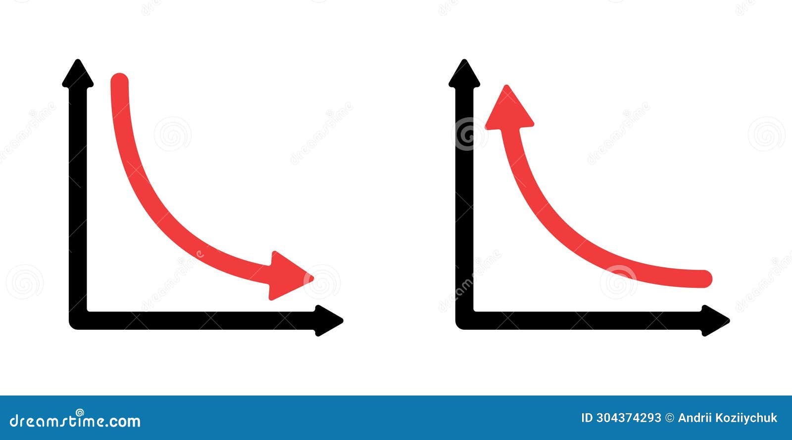 Growth Arrow Vector Set. Arrow Falling Vector. Trading Charts Vector ...