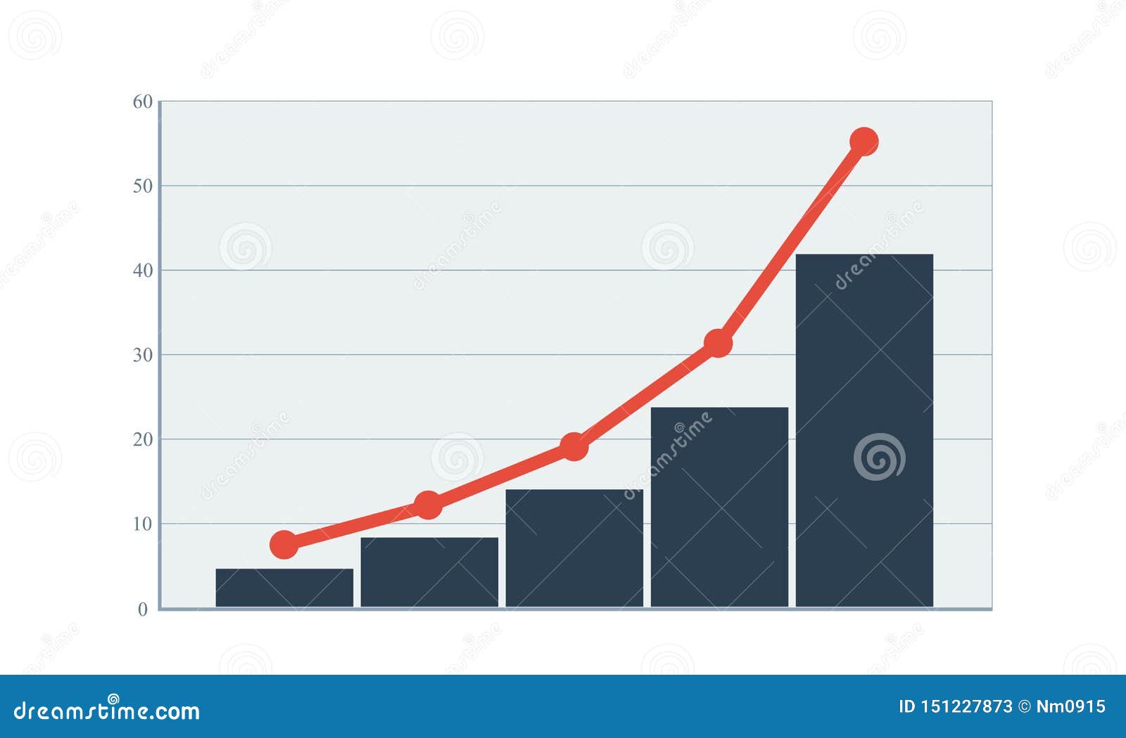 Growth Bar and Line Chart. Diagram with Growing Trend Stock Vector ...