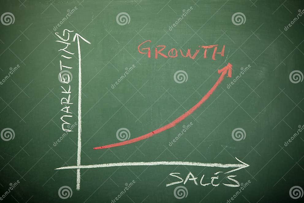 Growth Chart stock image. Image of development, diagram - 15718757
