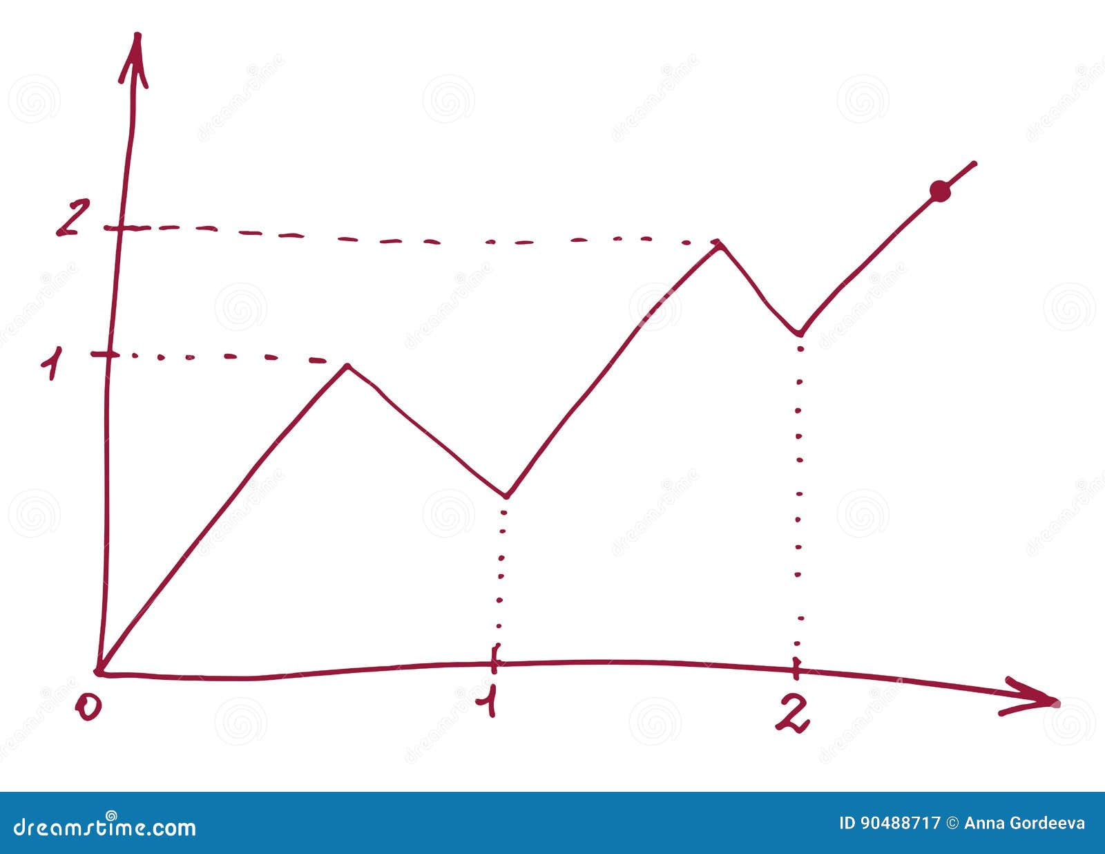 Growth chart stock vector. Illustration of beautiful - 90488717