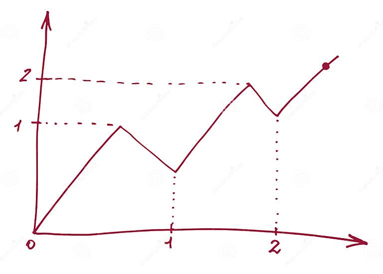 Growth chart stock vector. Illustration of beautiful - 90488717