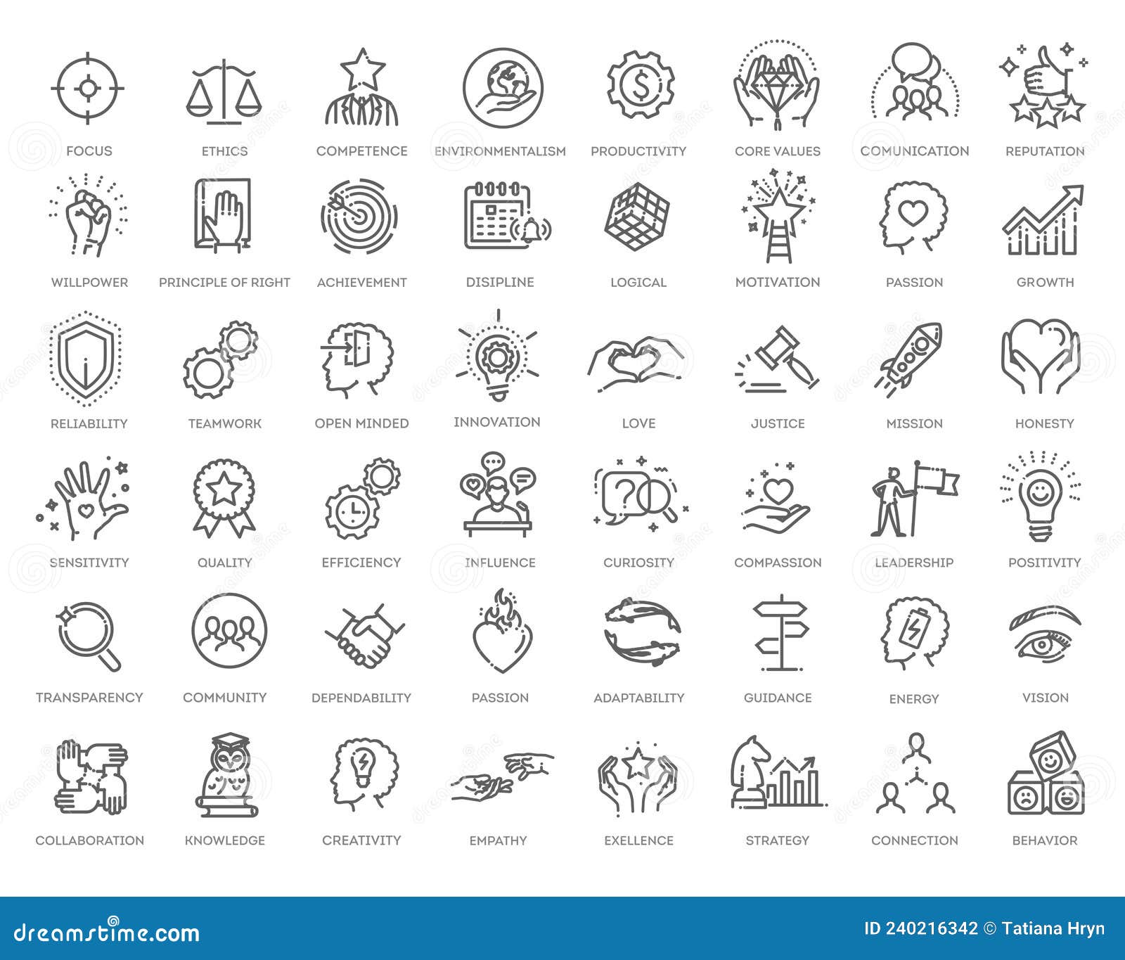 Core Values Line Icons. Vector Outline Symbols | CartoonDealer.com ...
