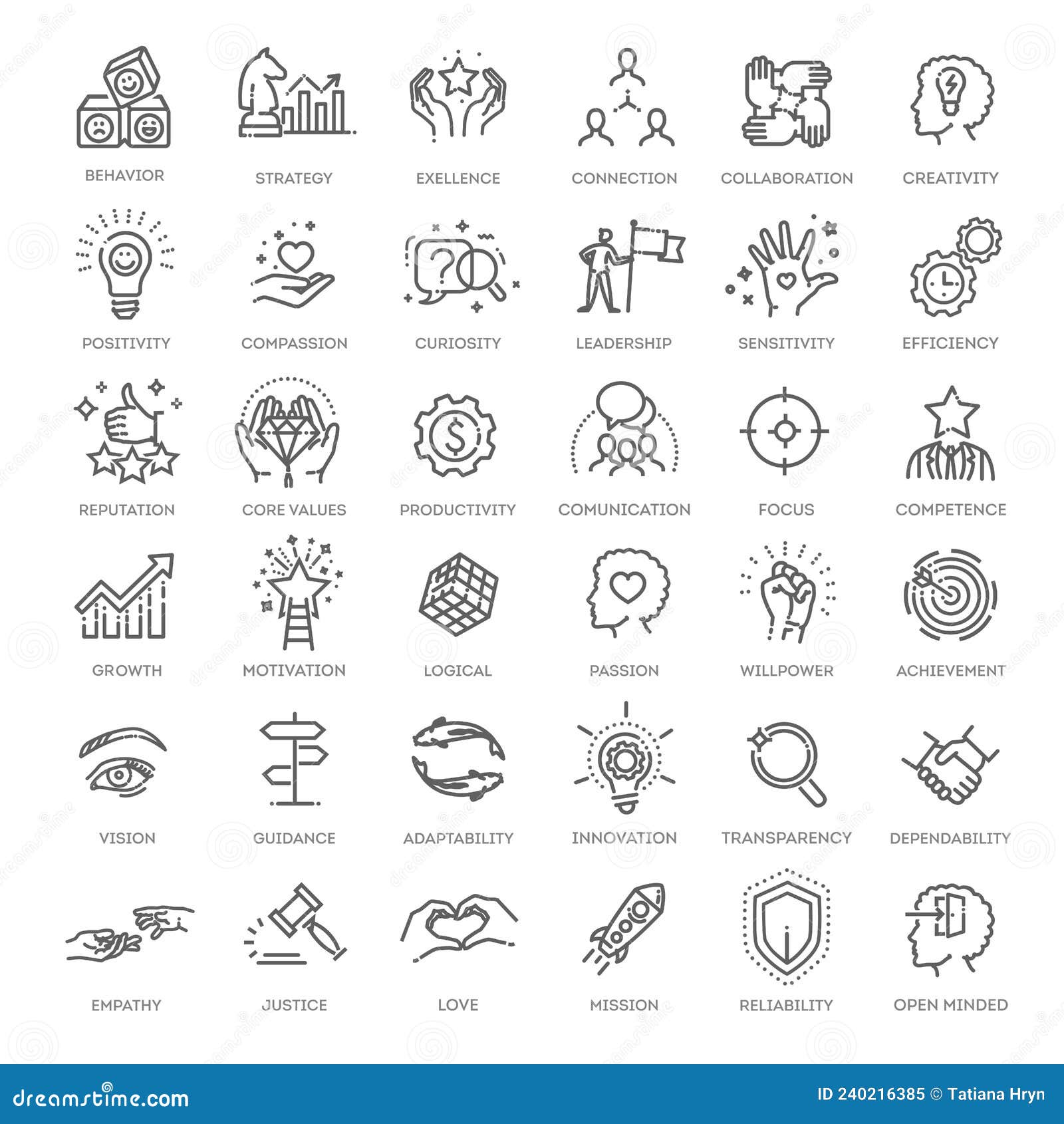 Core Values Line Icons. Vector Outline Symbols Stock Vector ...