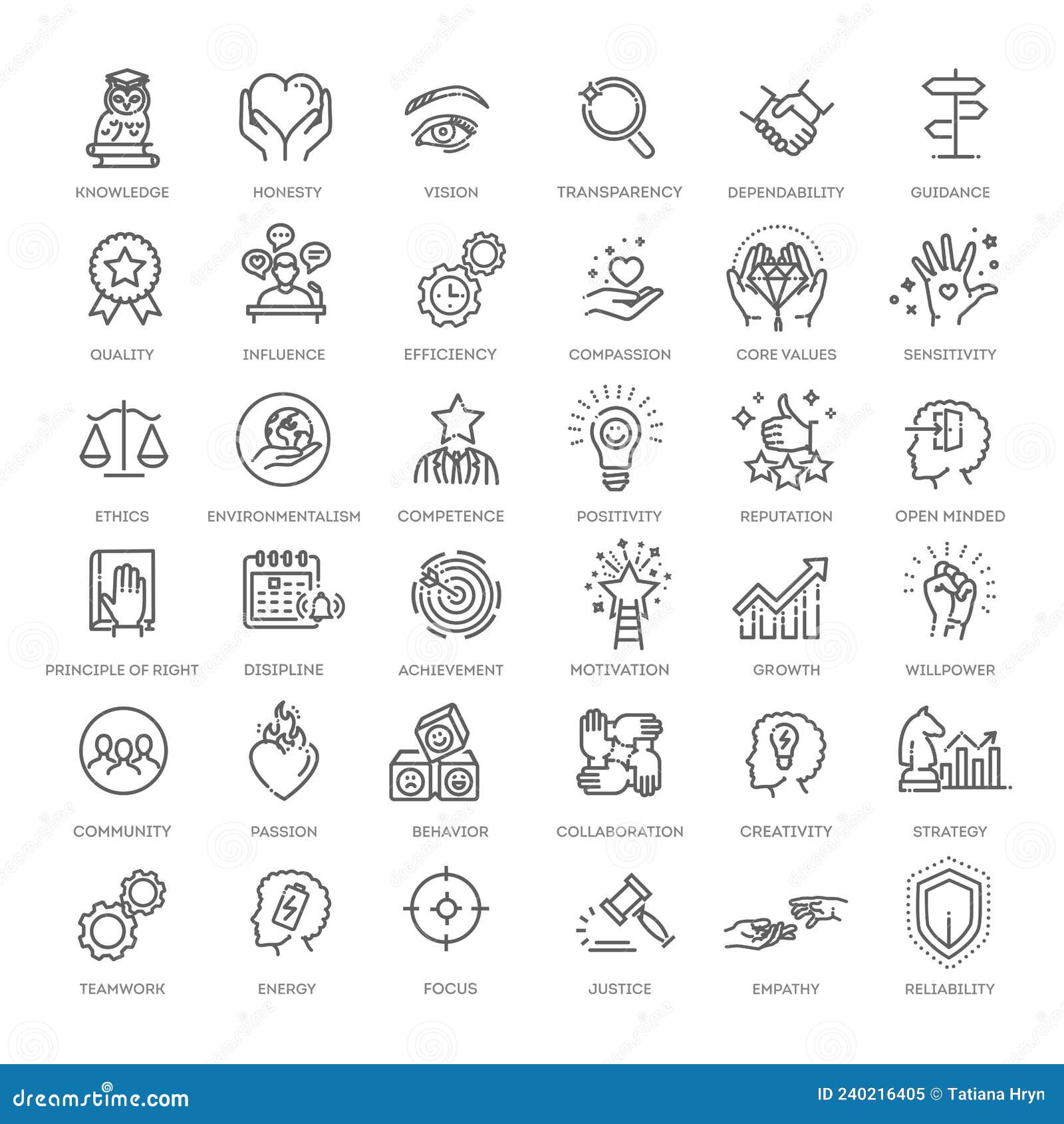 Core Values Line Icons. Vector Outline Symbols Stock Vector ...