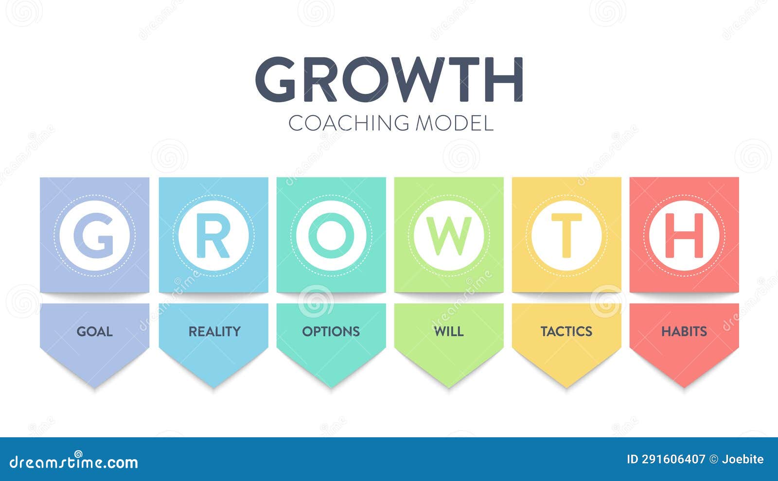 Growth And Coaching Banner With Pie Chart Royalty-Free Illustration ...