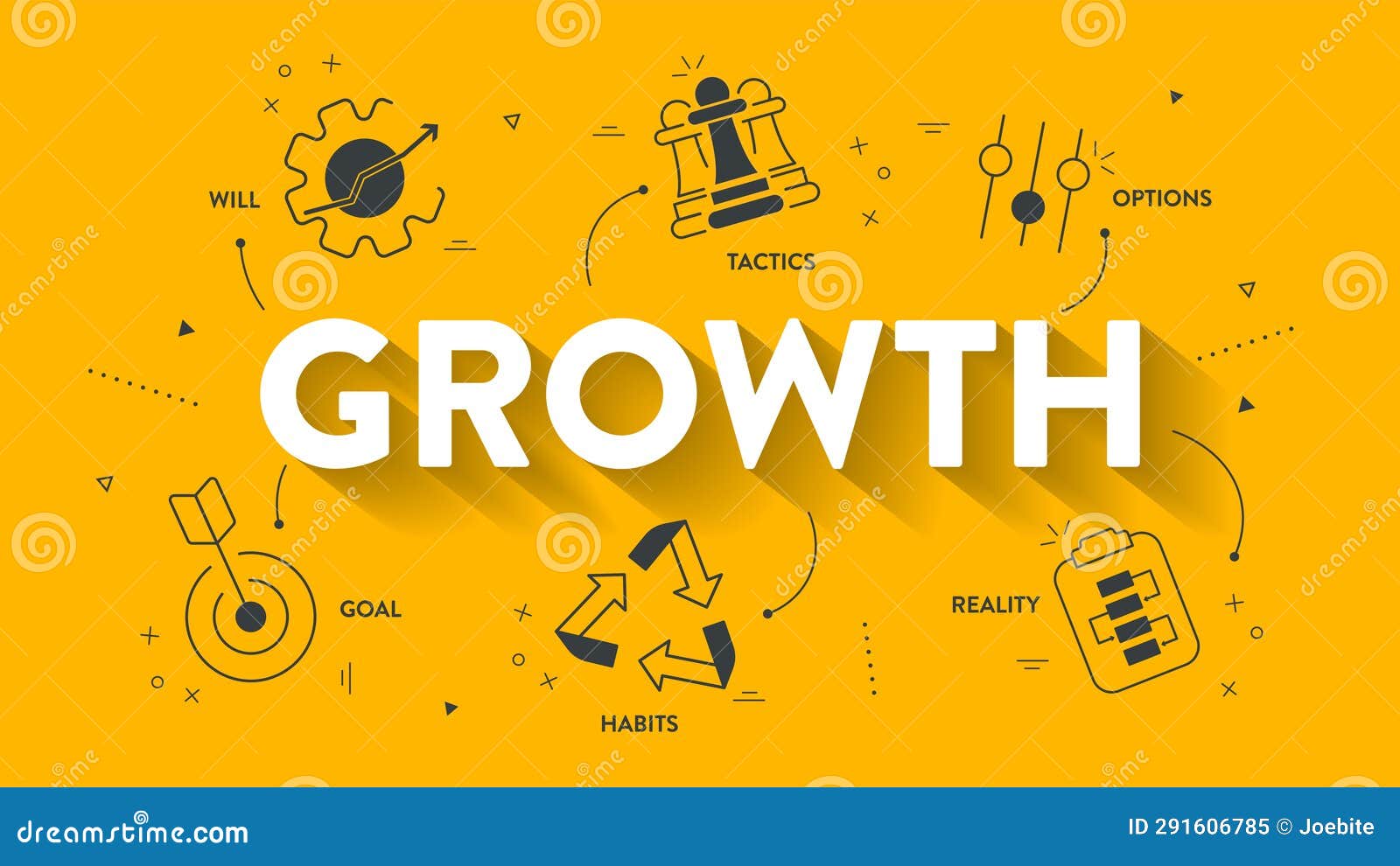 Growth Coaching Model Framework Infographic Diagram With Icon Vector ...