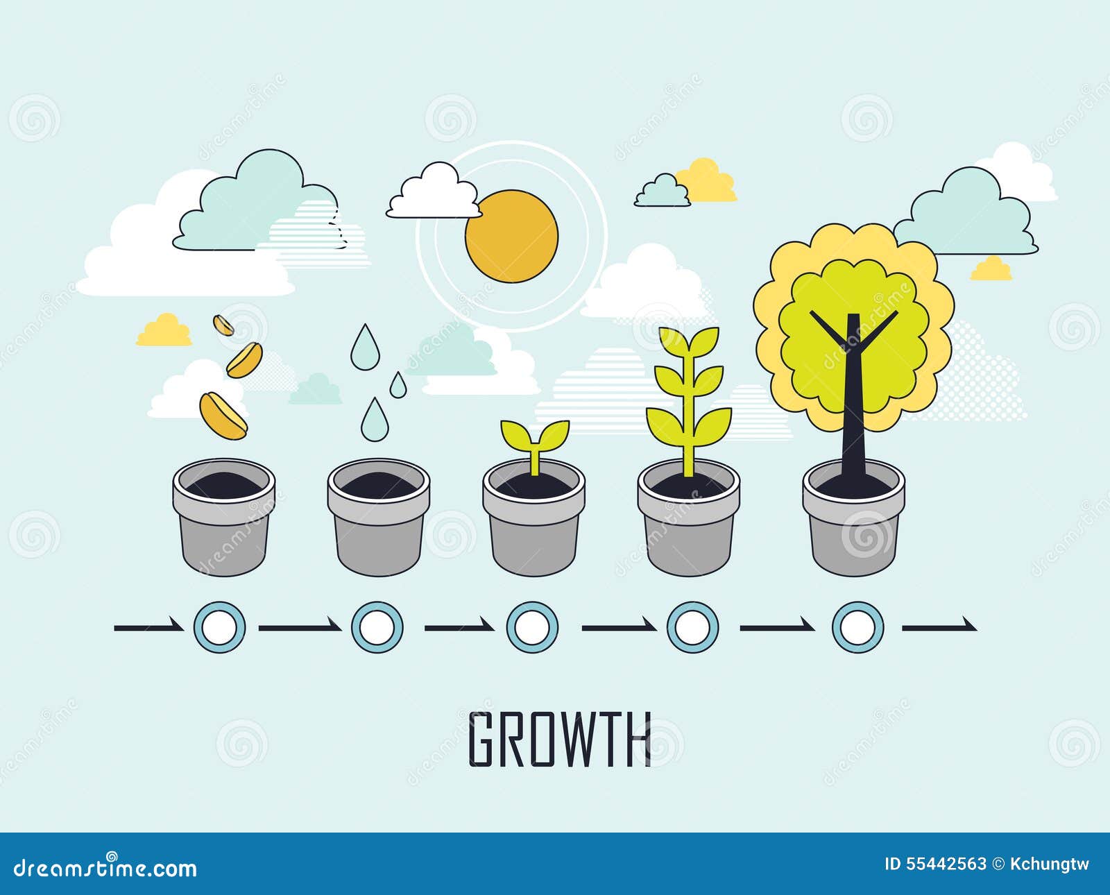 Elaboration Concept Icon Cartoon Vector | CartoonDealer.com #200814063