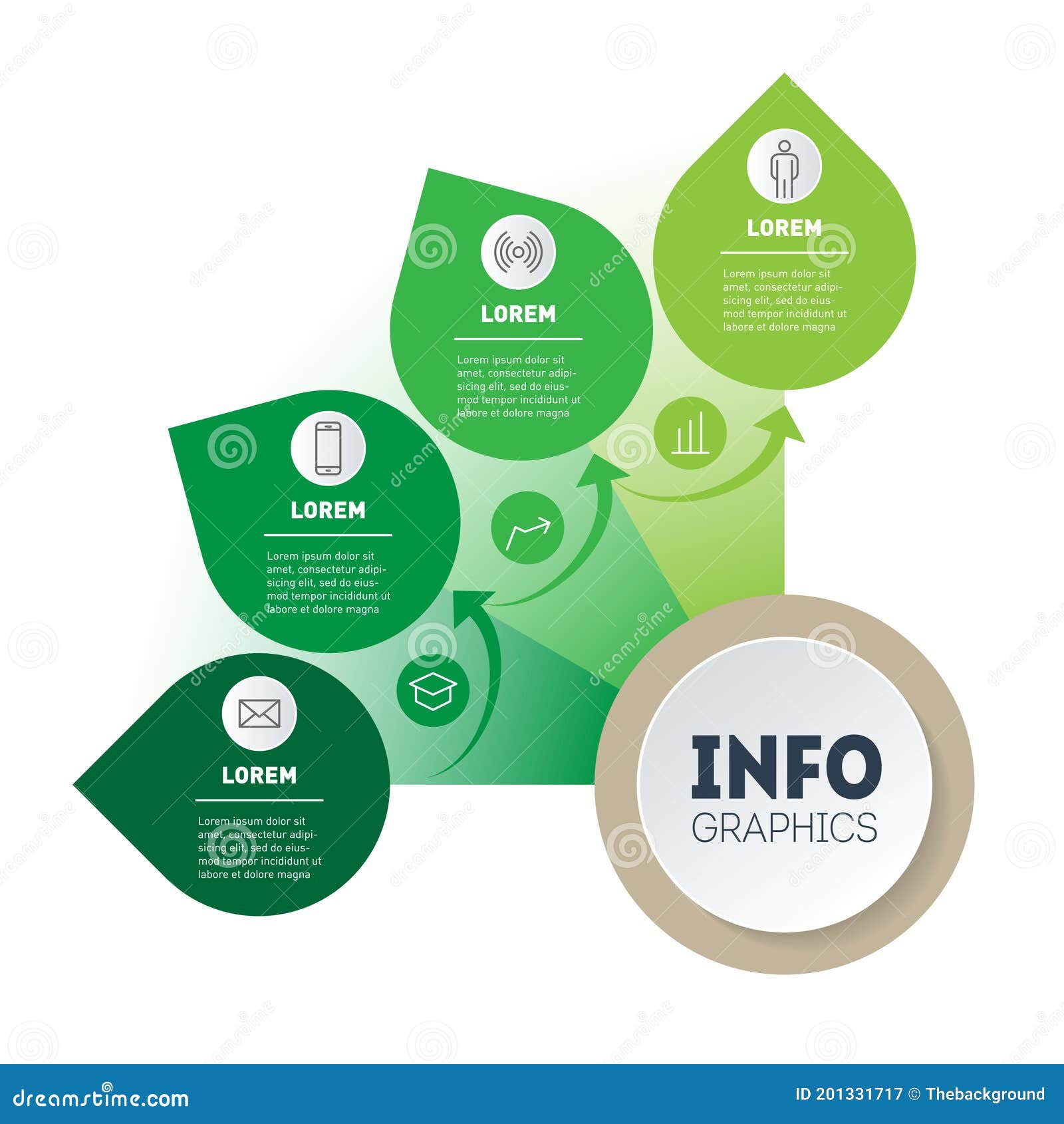 Growth and Development of Green Technology. Infographic in the Form of ...