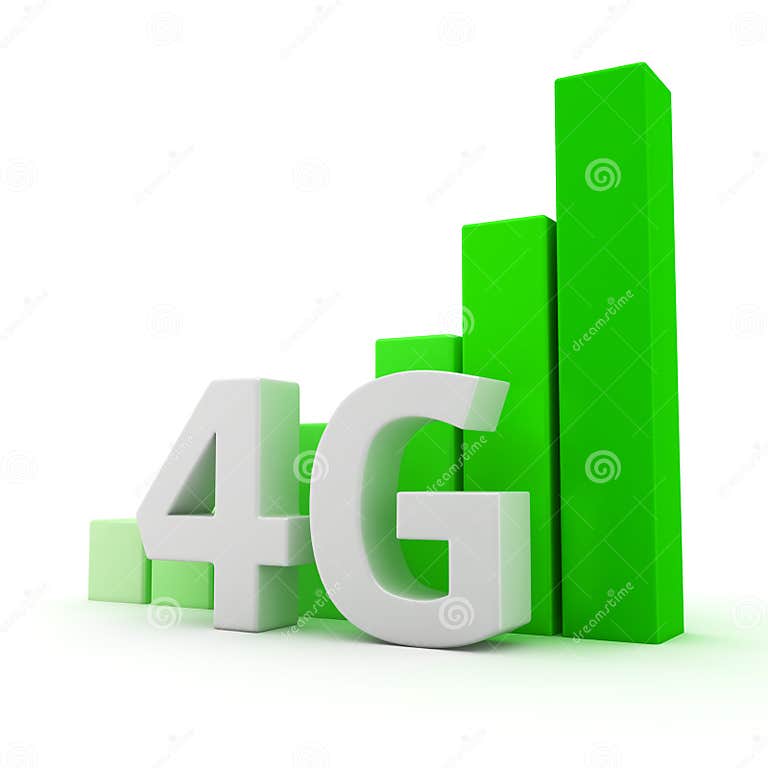 Growth of 4G coverage stock illustration. Illustration of cell - 32884008