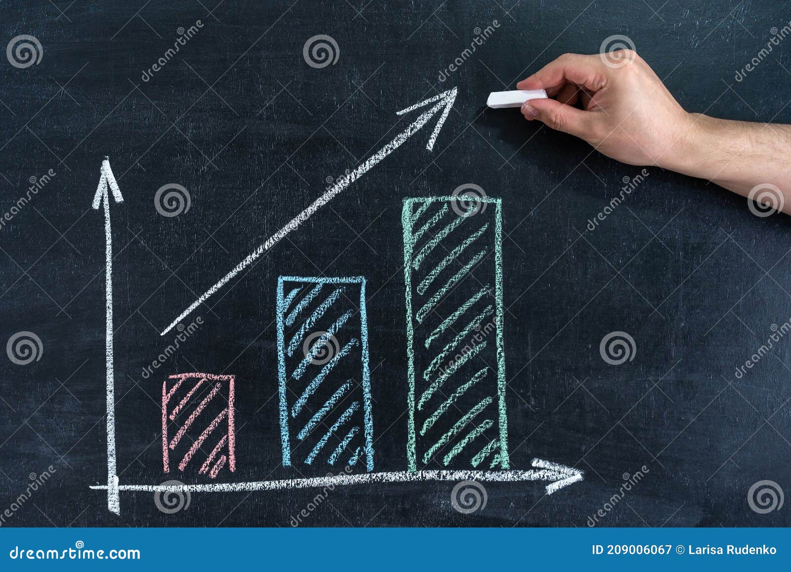 Growth Graph on a Chalk Board. Man S Hand with White Chalk Draws an ...