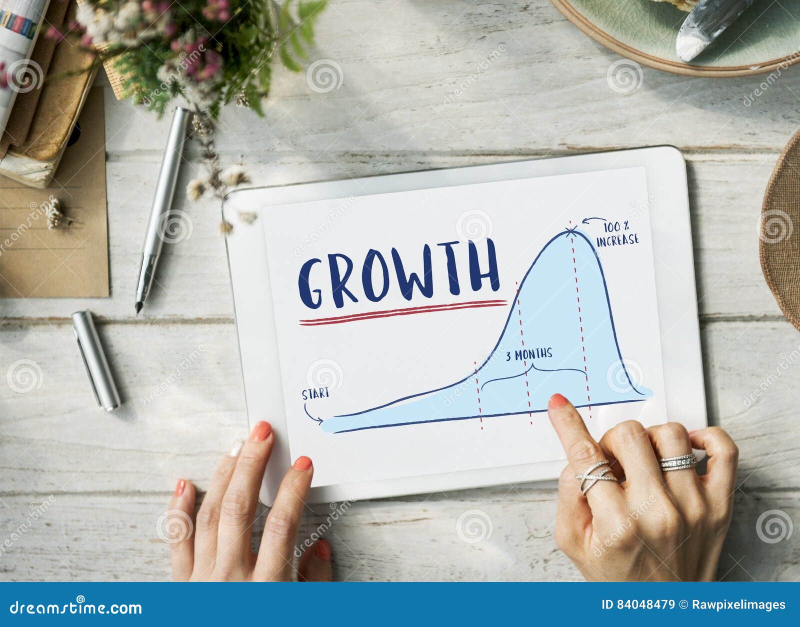Growth Graph Chart Business Plan Strategy Concept Stock Image - Image ...