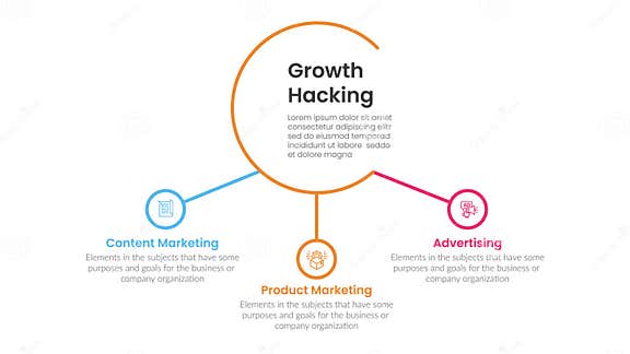 Growth Hacking Infographic 3 Point with Big Circle and Small Circle ...